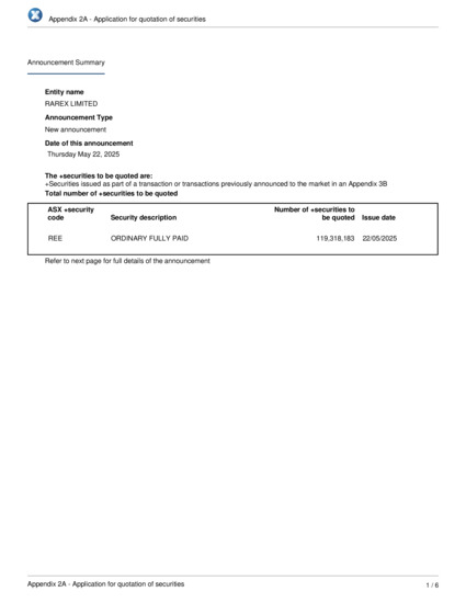 ASX:REE - Application for quotation of securities - REE