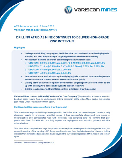 ASX:VAR - High Grade Zinc Results Continue from Drilling at Udias