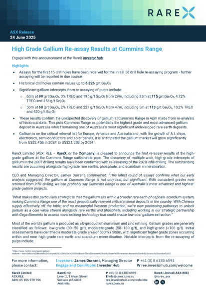 ASX:REE - High Grade Gallium Re-assay Results at Cummins Range