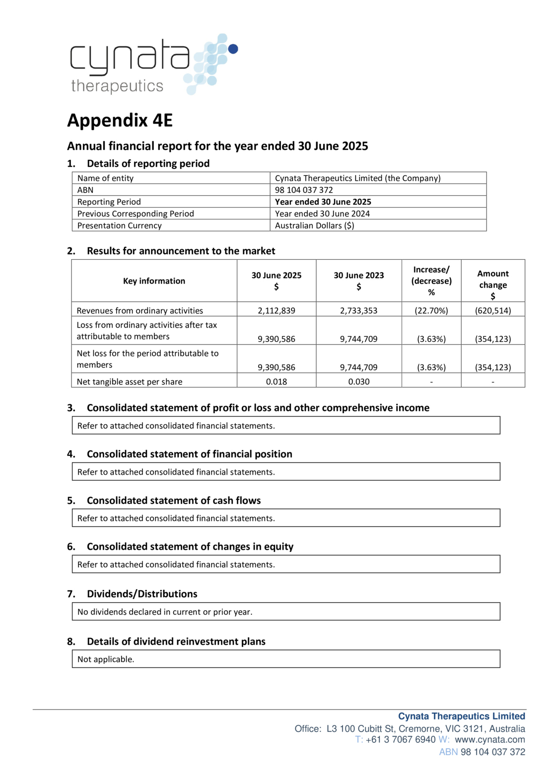 ASX:CYP - Appendix 4E & Annual Report