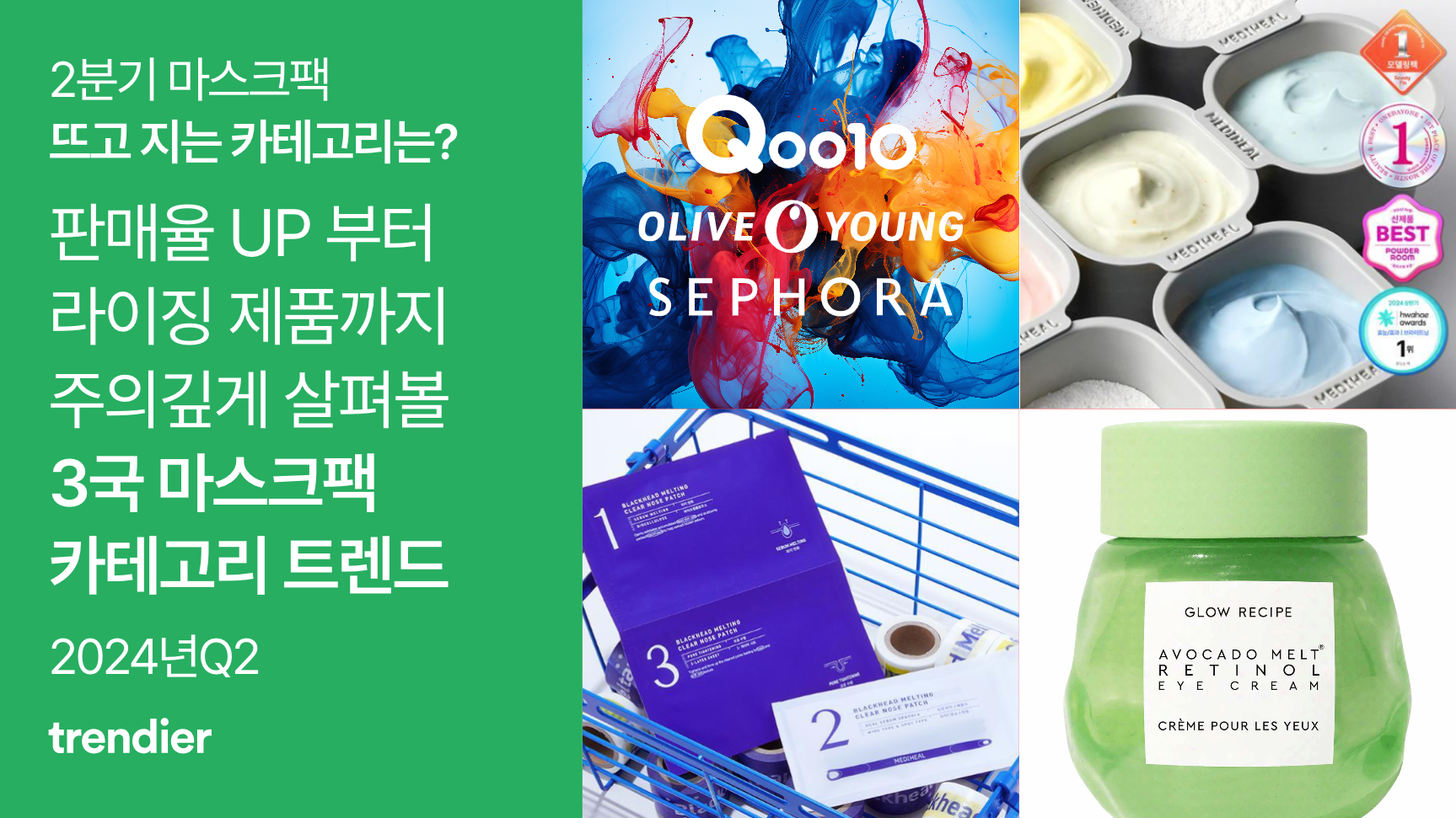 마스크팩 속 뜨고 지는 카테고리는? 판매량부터 상승률까지 한・미・일 마스크팩 카테고리 트렌드