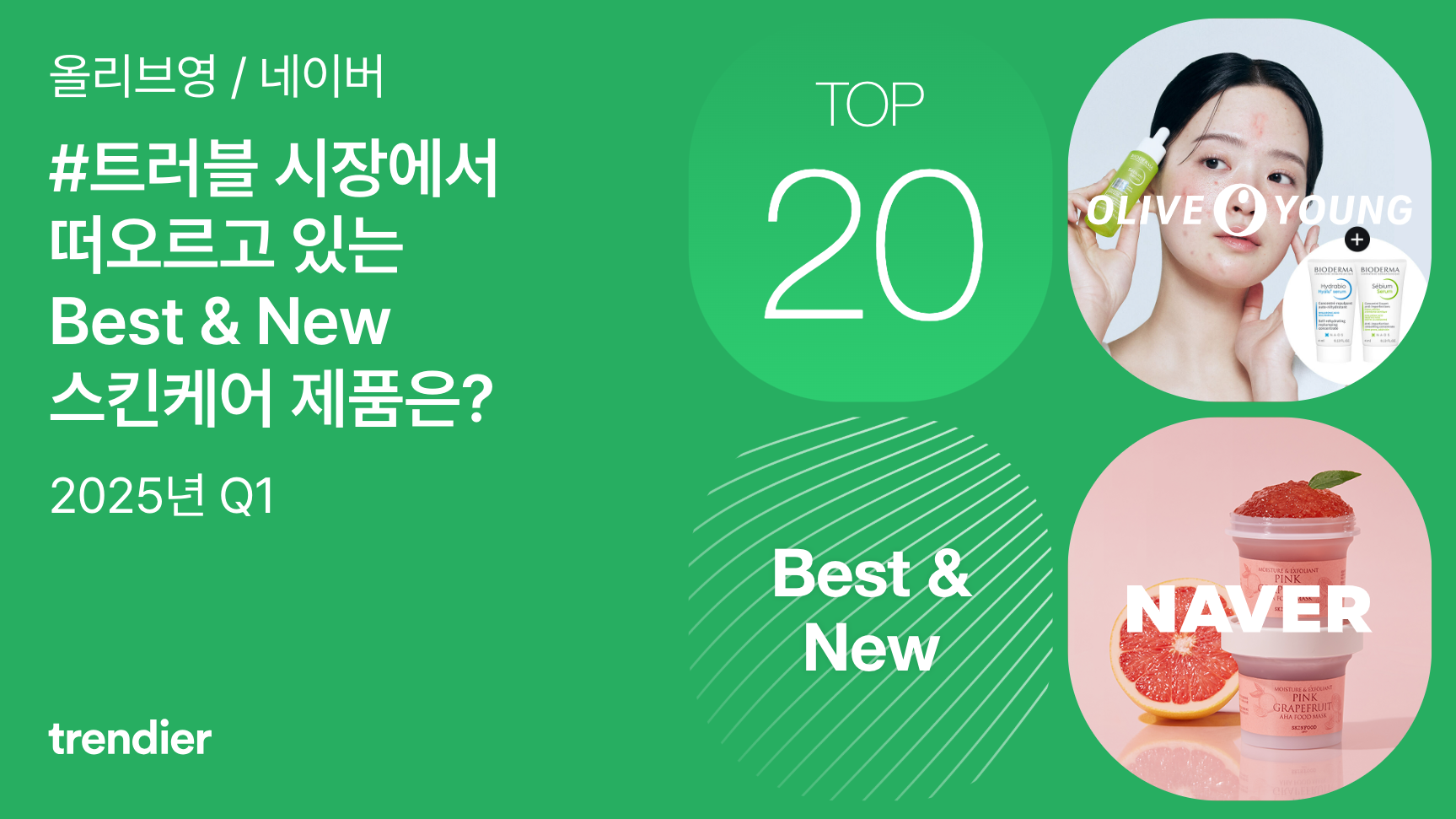 올리브영 / 네이버 집중 분석! 국내 #트러블 시장에서 떠오르고 있는 Best & New 스킨케어 제품은?🔎