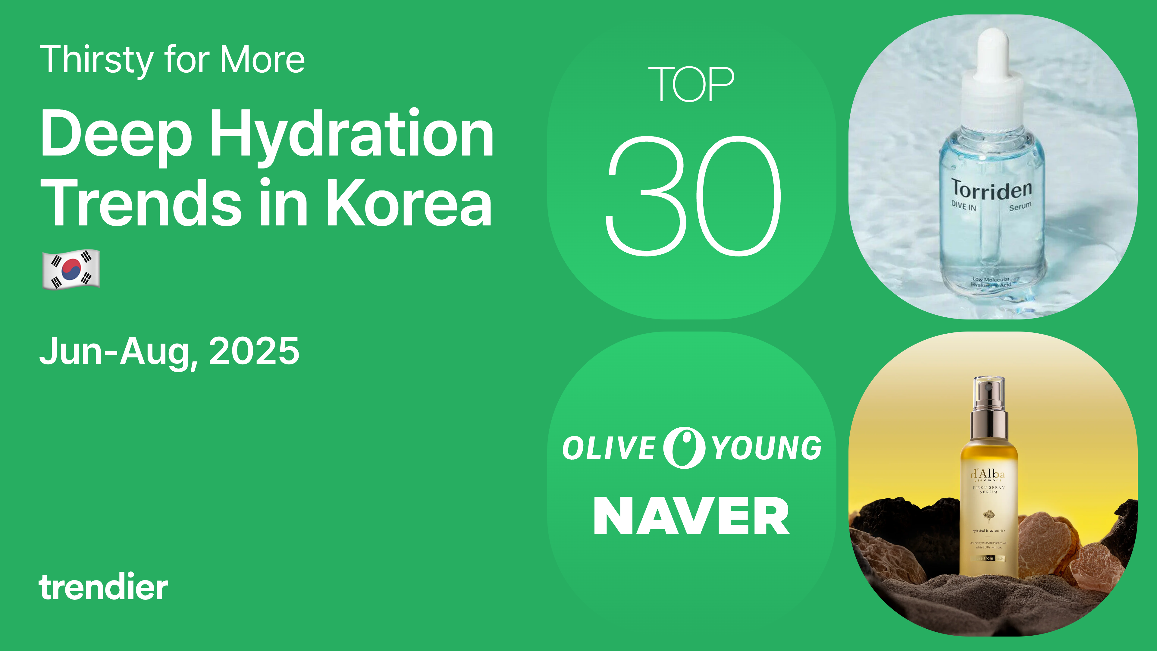 Thirsty for More: Deep Hydration Trends in Korea 🇰🇷