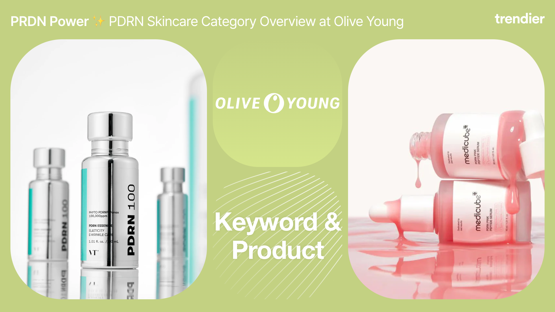 PRDN Power PDRN Skincare Category Overview at Olive Young
