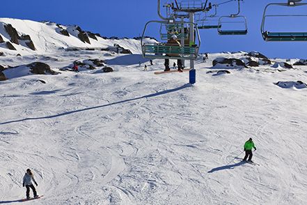 From City to Snow | Enjoy Sydney Ski Resorts in no time