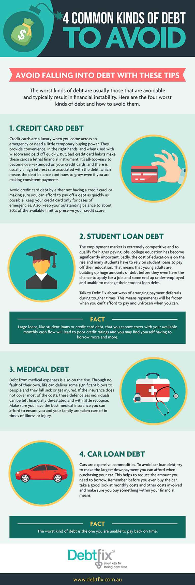 4 Types of Debt to Avoid | Debt Fix