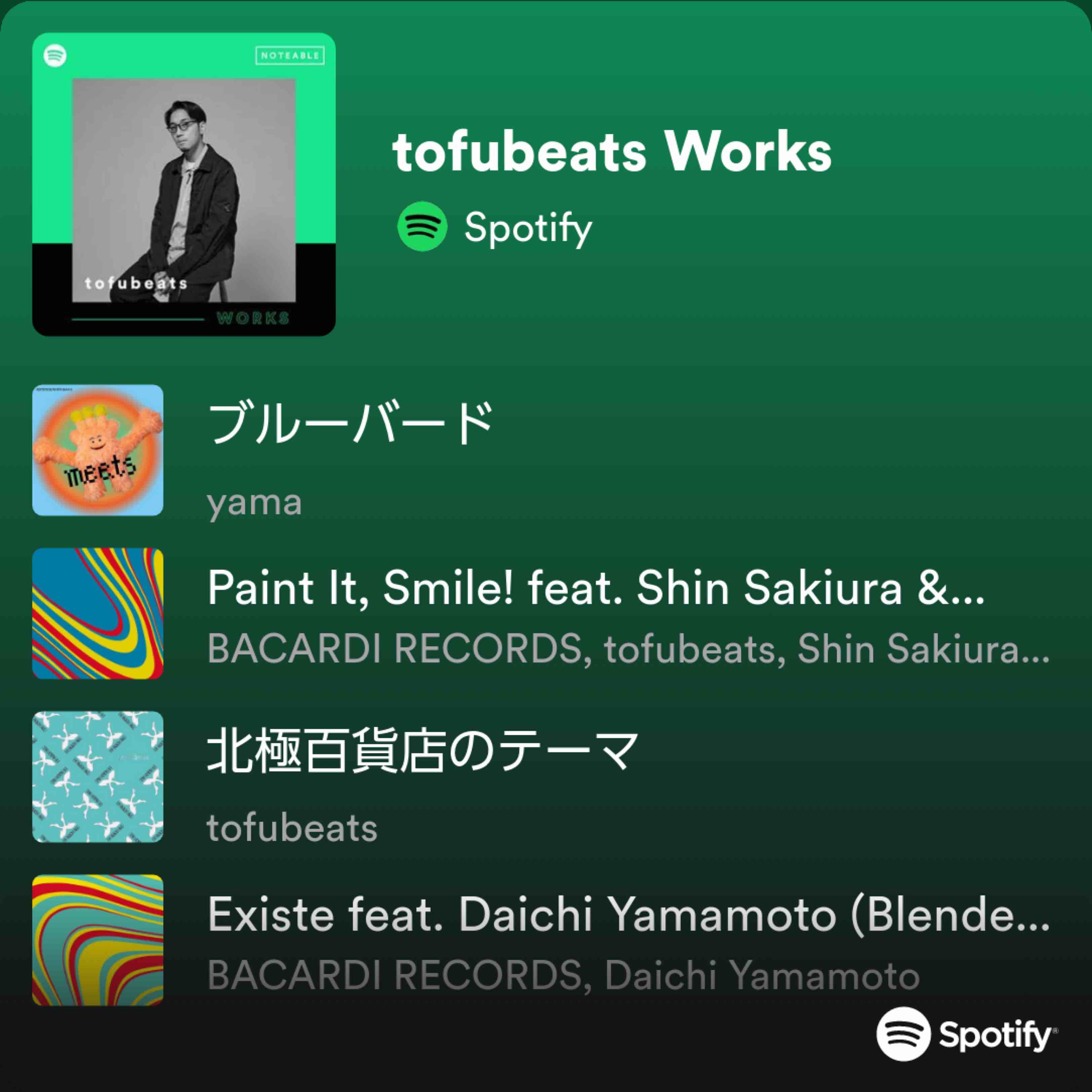 tofubeats Works - playlist by Spotify | Spotify