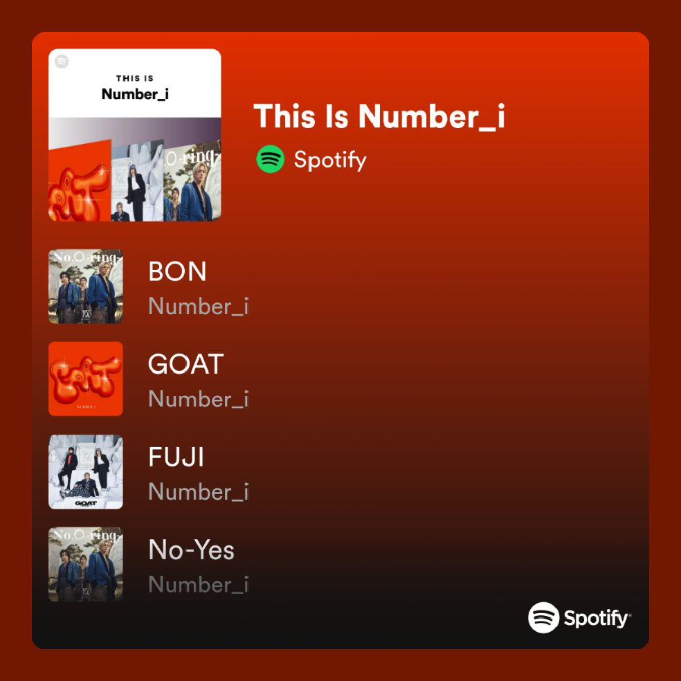 This Is Number_i - playlist by Spotify | Spotify