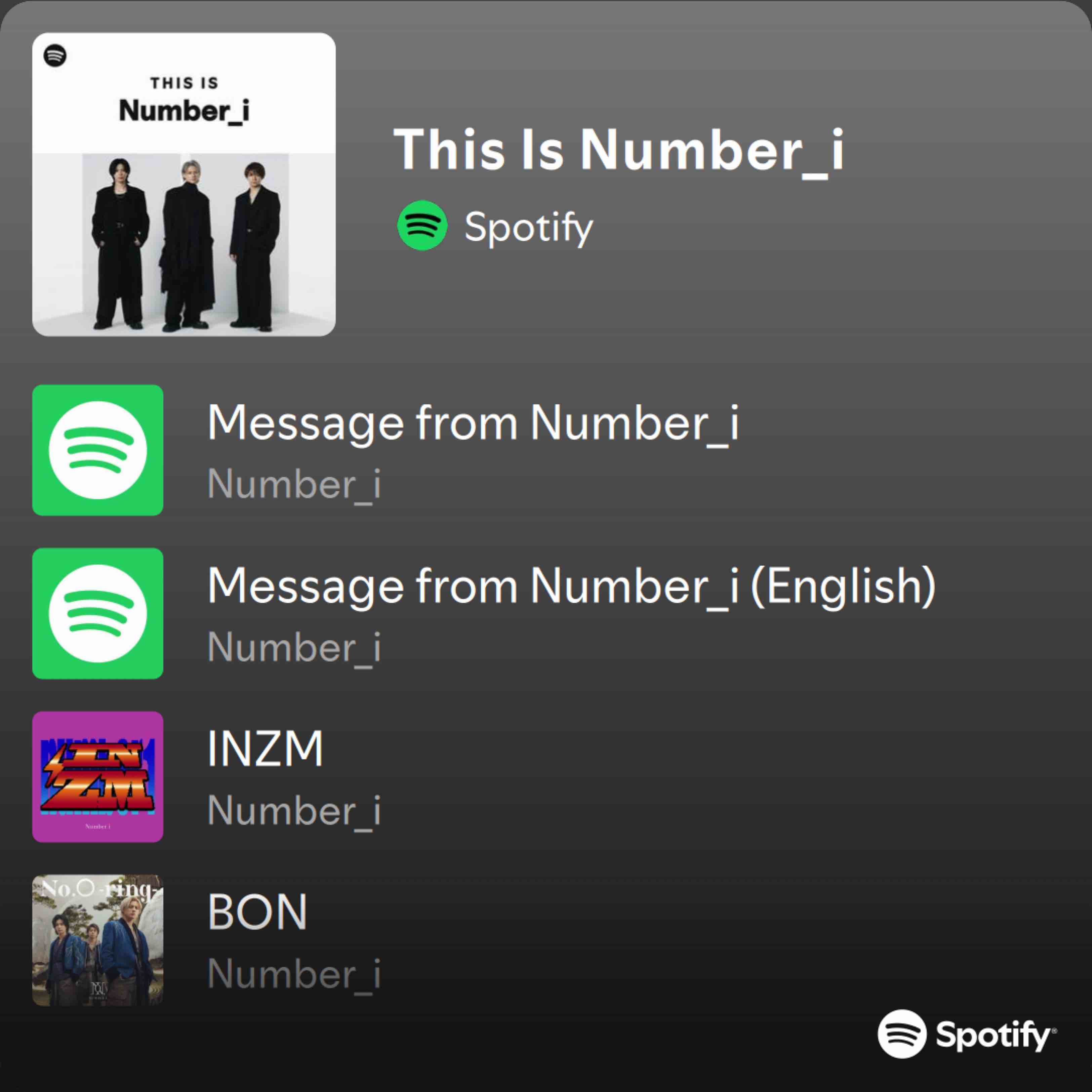 This Is Number_i - playlist by Spotify | Spotify
