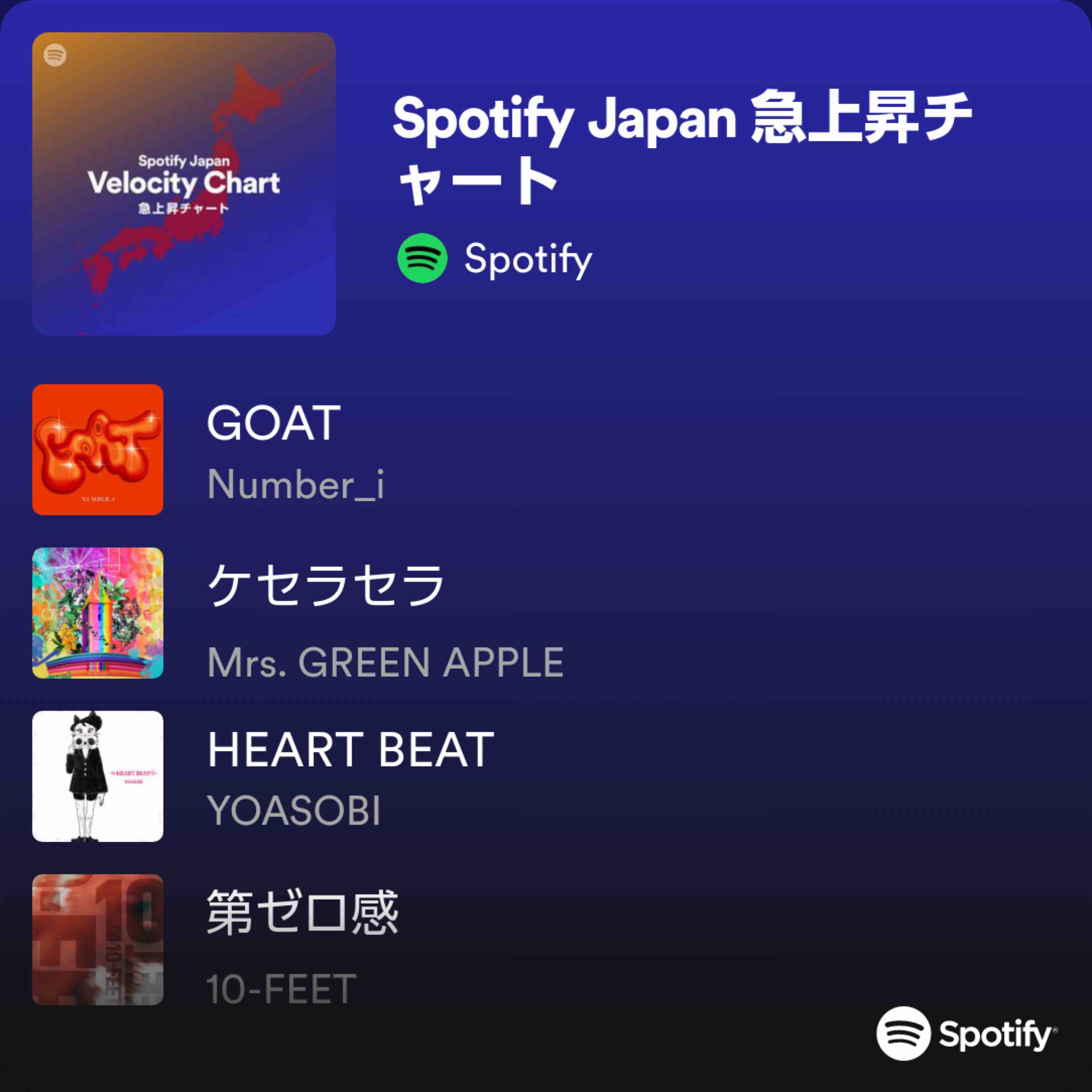 Spotify Japan 急上昇チャート - playlist by Spotify | Spotify