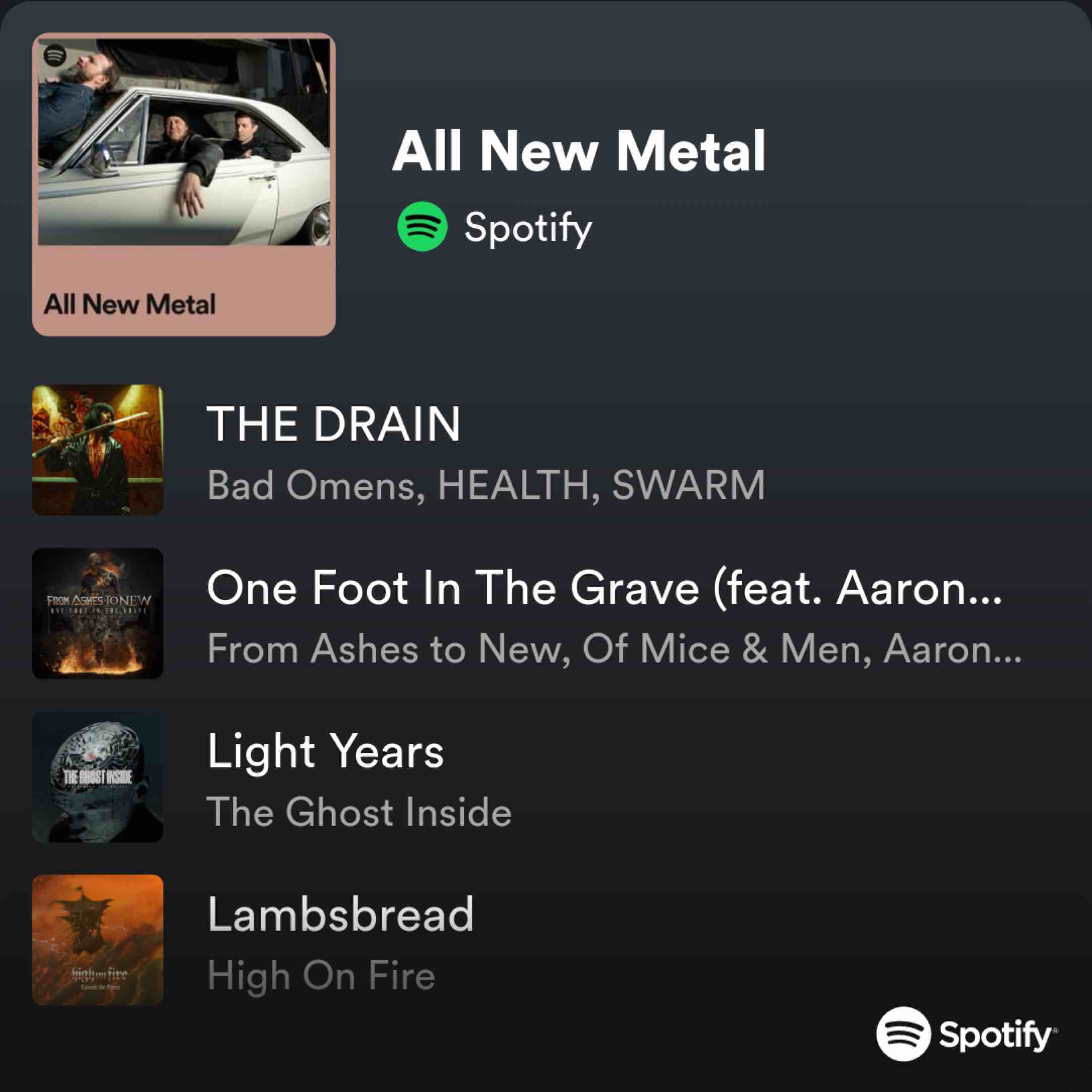 All New Metal - playlist by Spotify | Spotify
