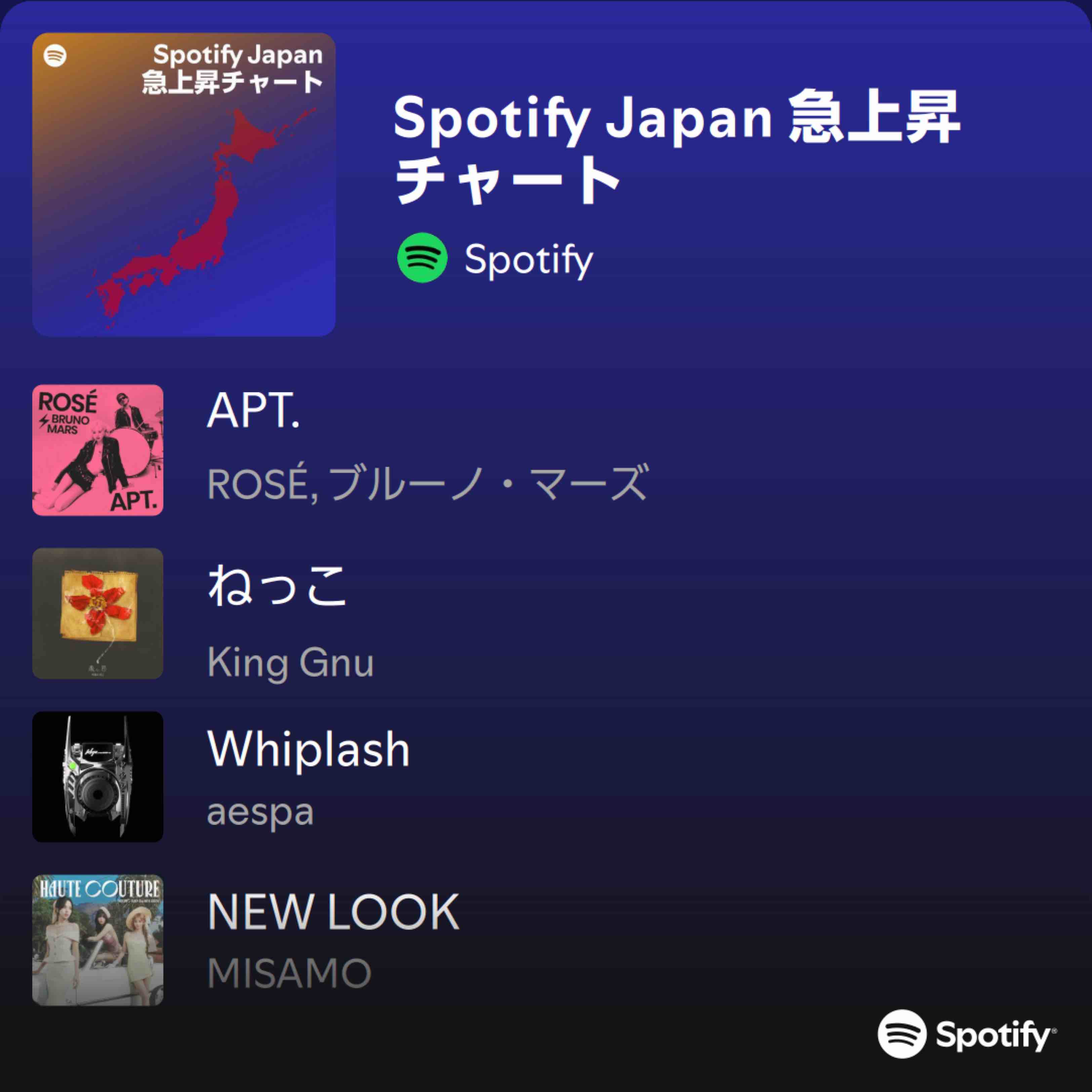 Spotify Japan 急上昇チャート - playlist by Spotify | Spotify