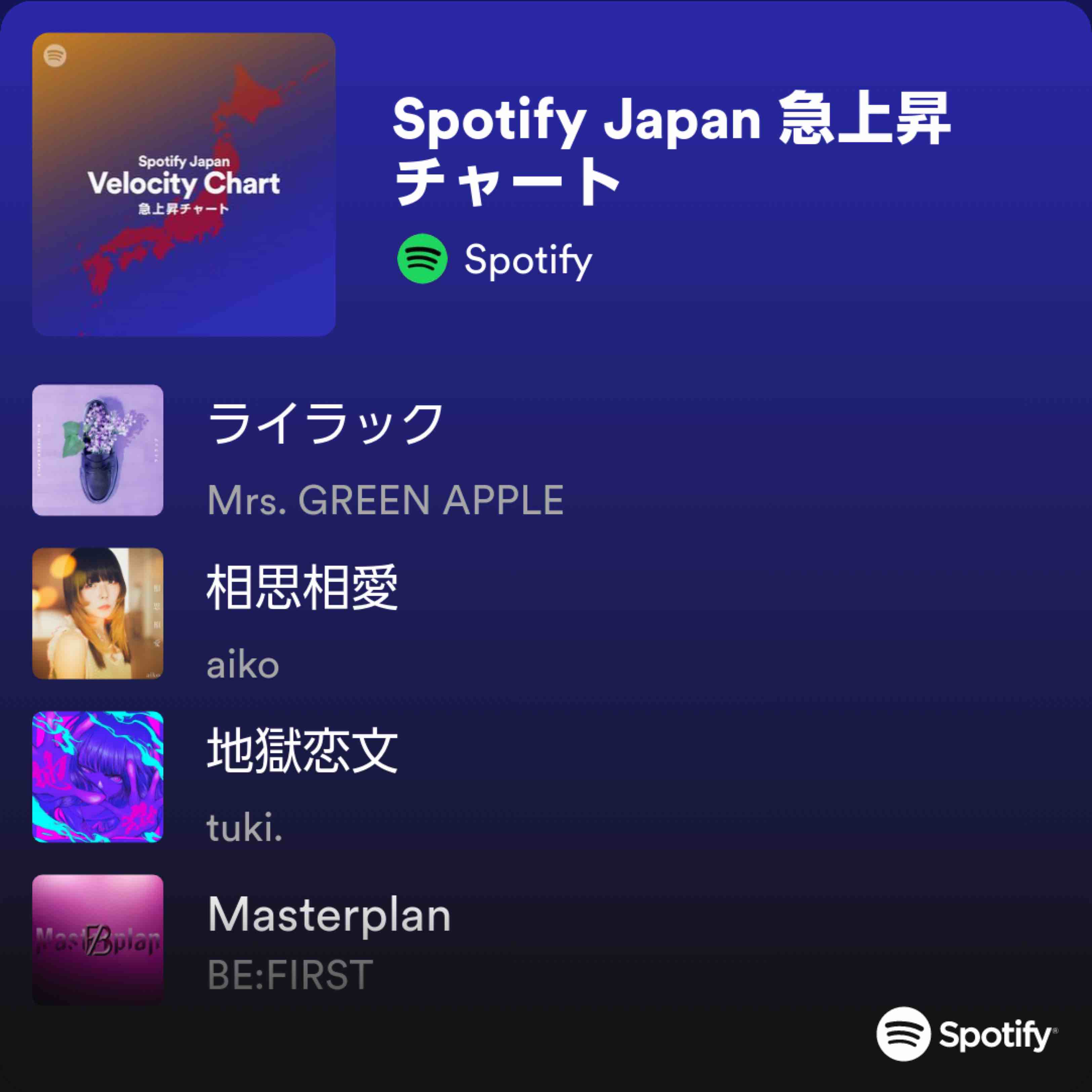 Spotify Japan 急上昇チャート - playlist by Spotify | Spotify
