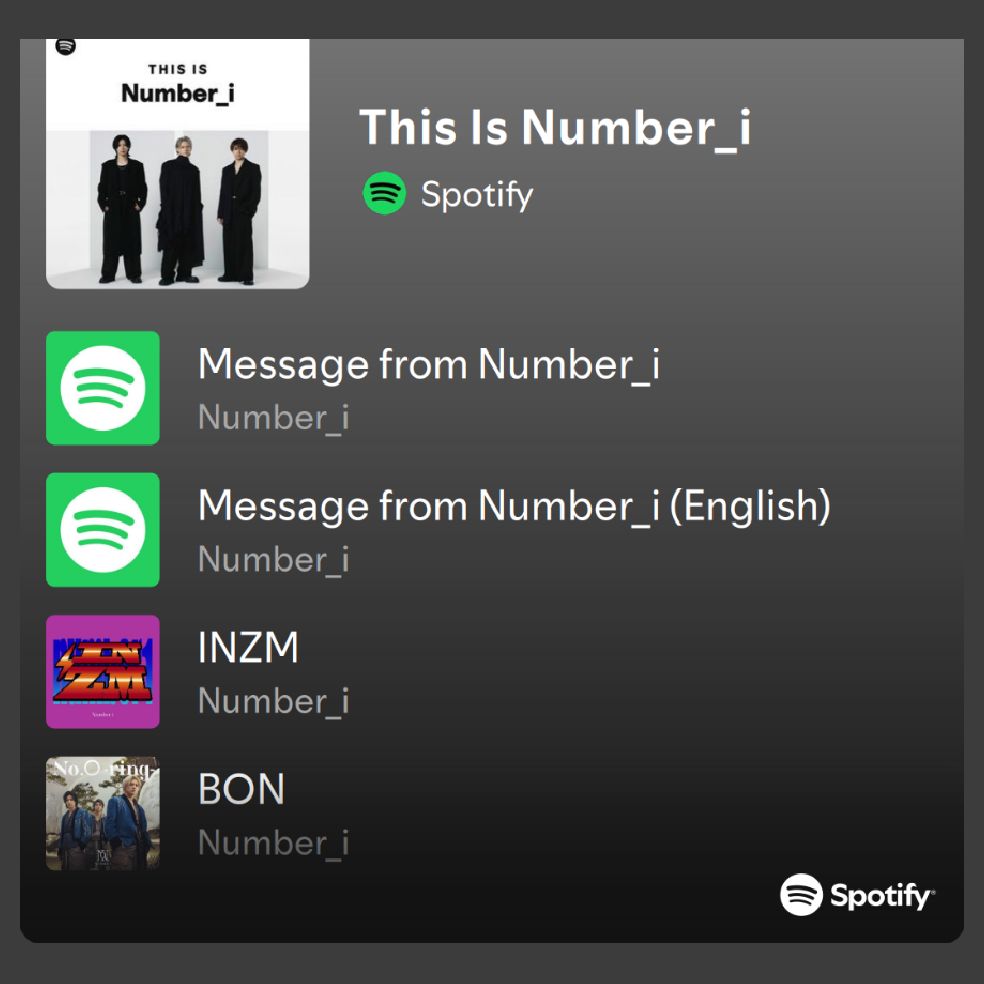 This Is Number_i - playlist by Spotify | Spotify