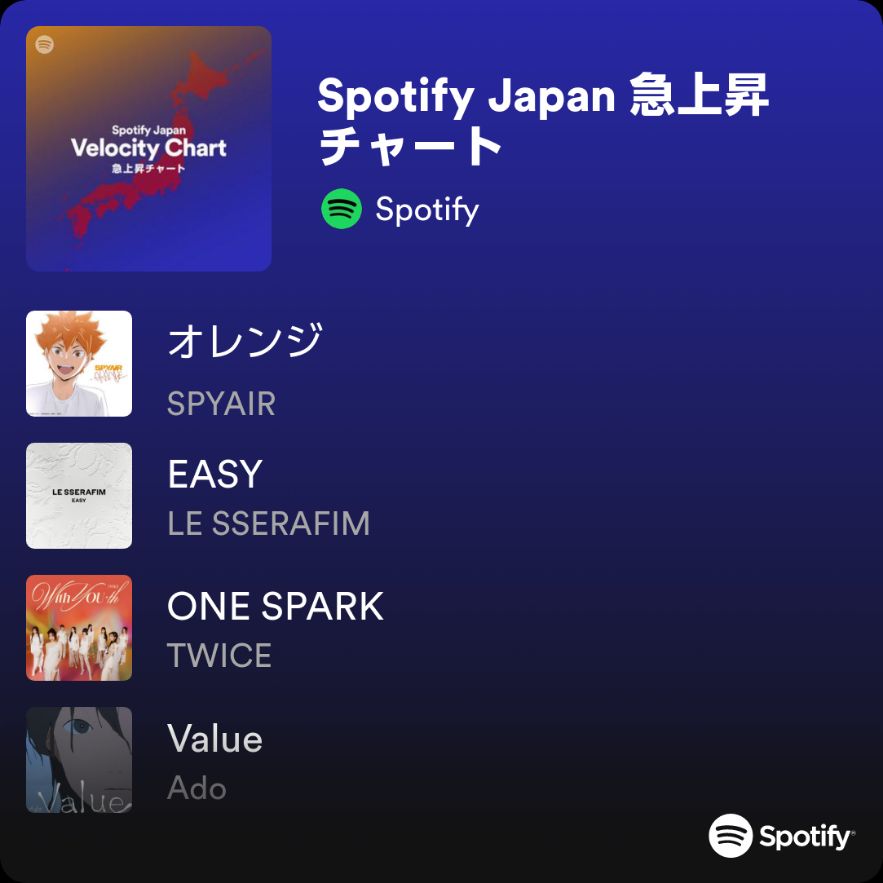 Spotify Japan 急上昇チャート - playlist by Spotify | Spotify