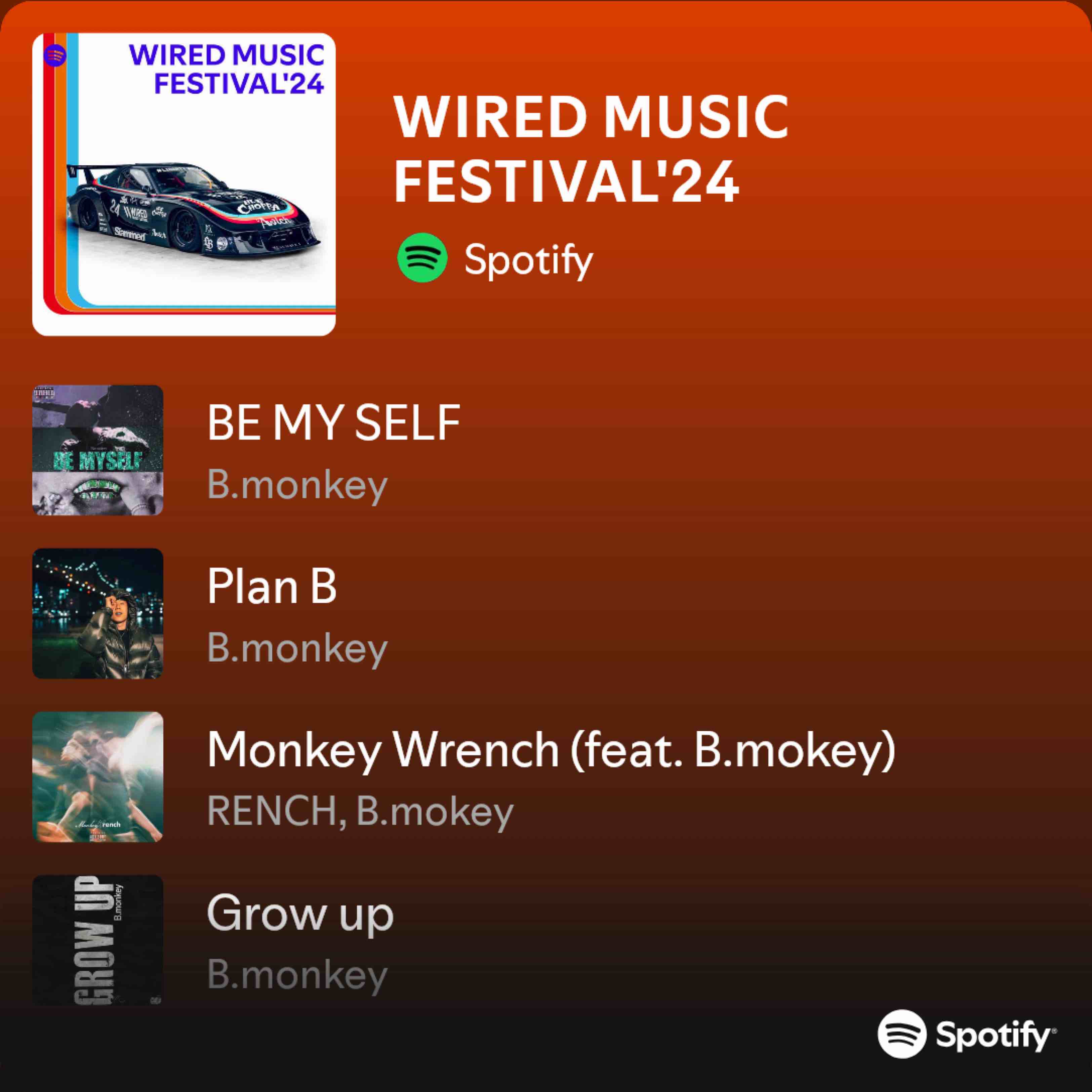 WIRED MUSIC FESTIVAL'24 - playlist by Spotify | Spotify