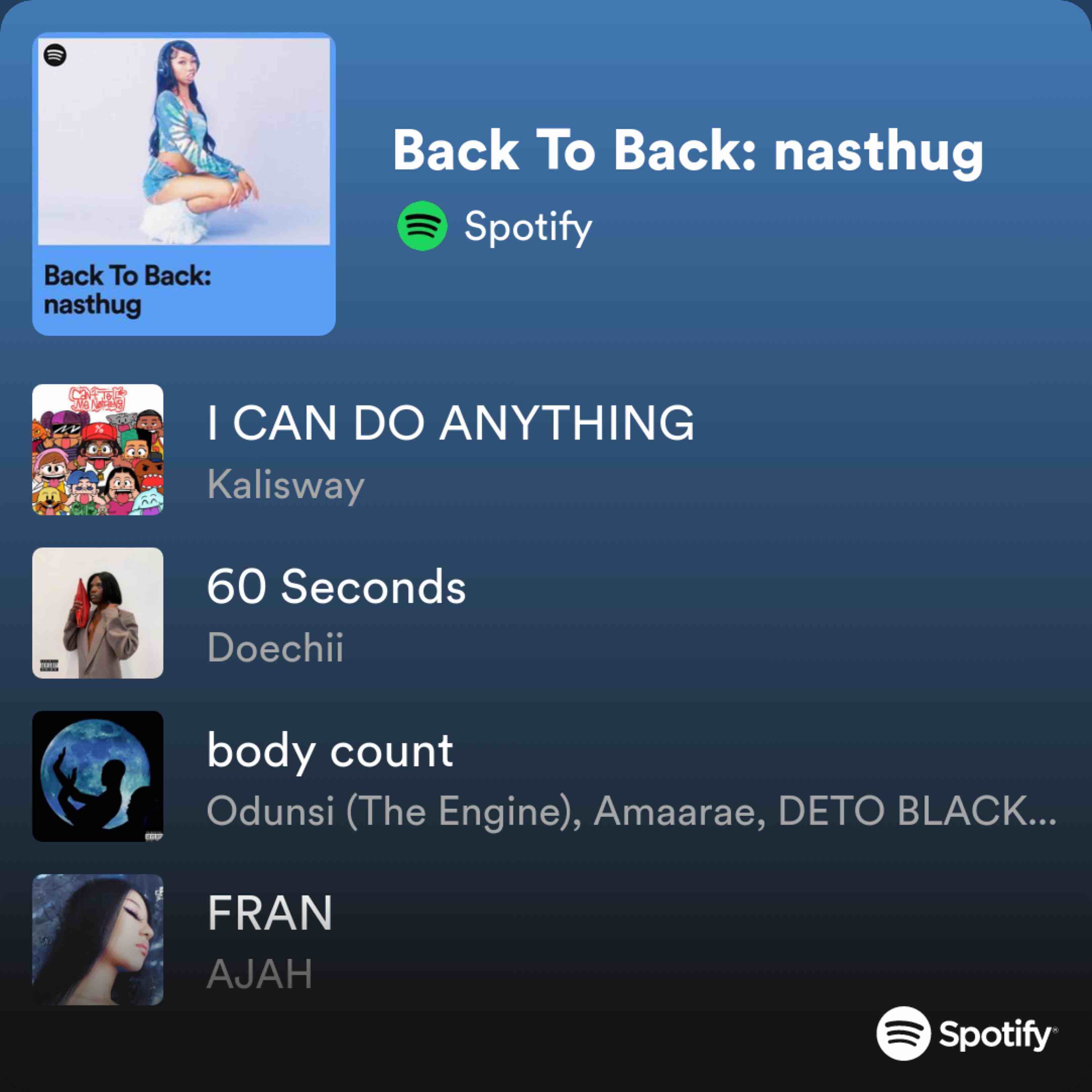 Back To Back: nasthug - playlist by Spotify | Spotify