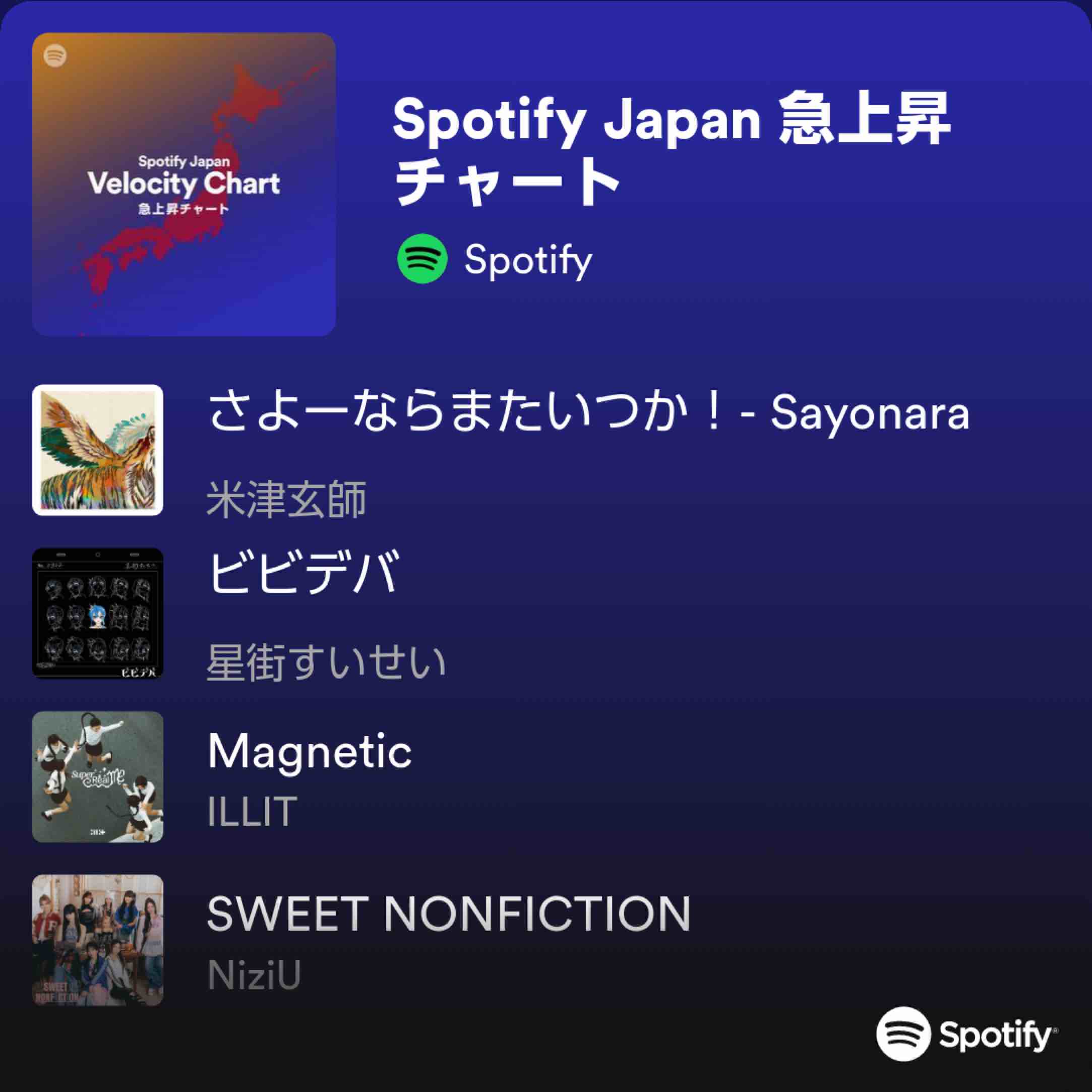 Spotify Japan 急上昇チャート - playlist by Spotify | Spotify