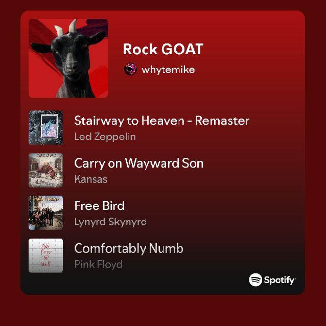 Rock GOAT - playlist by whytemike | Spotify