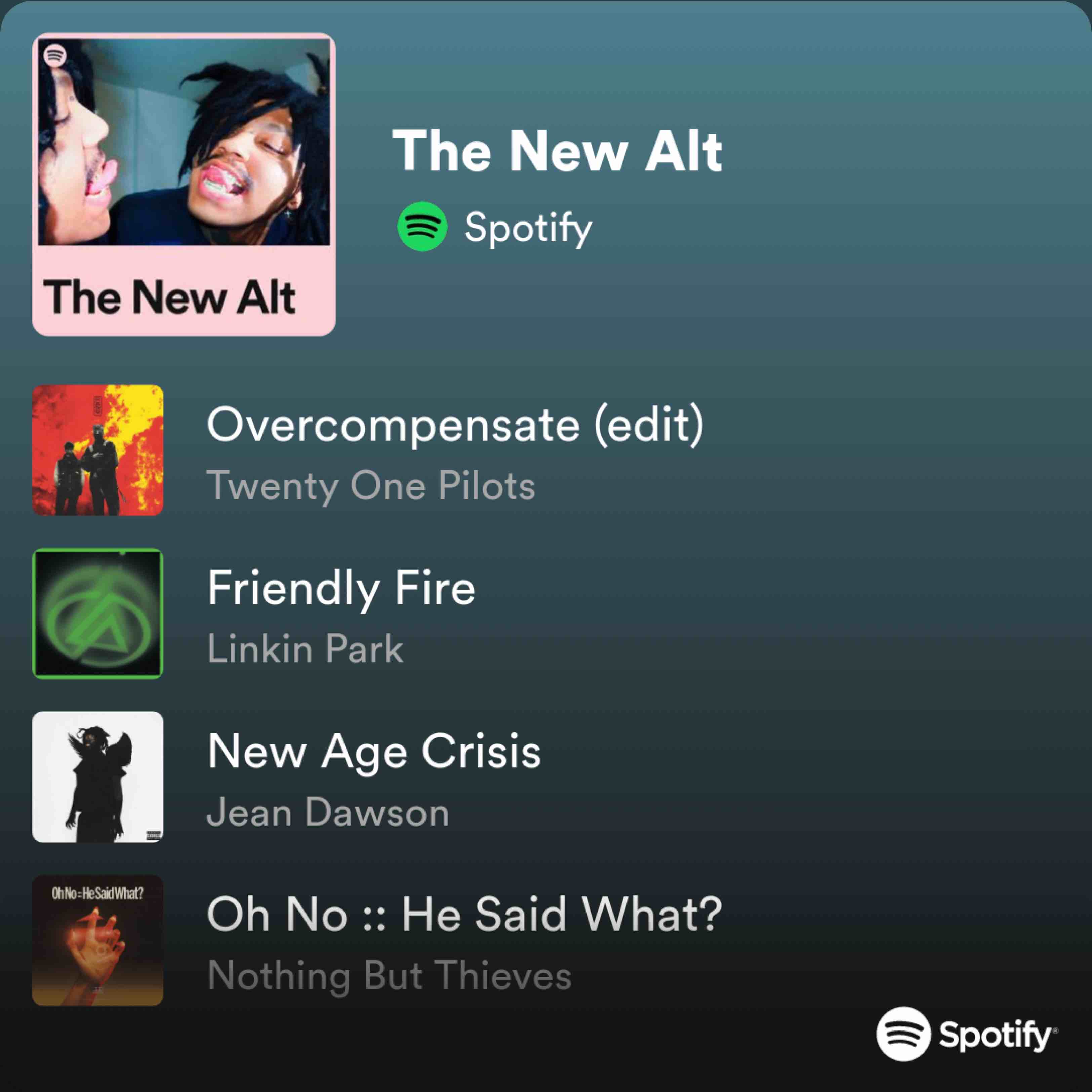 The New Alt - playlist by Spotify | Spotify