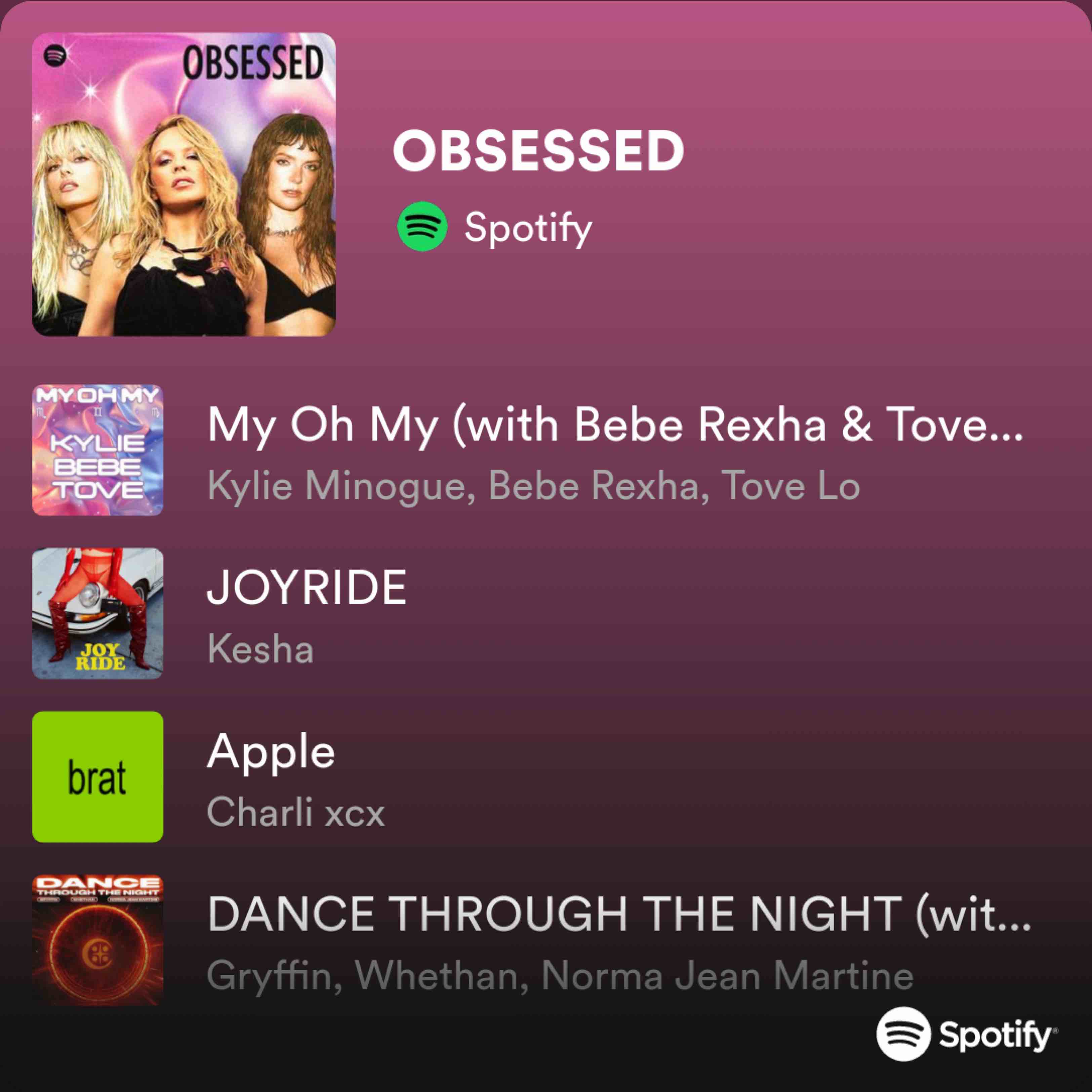 OBSESSED - playlist by Spotify | Spotify