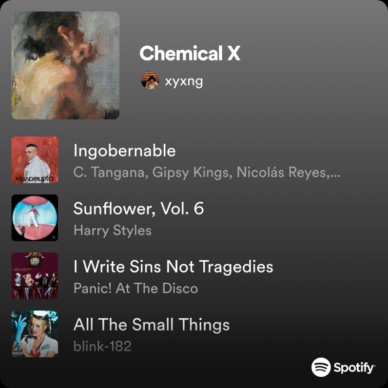 Chemical X - playlist by xyxng | Spotify