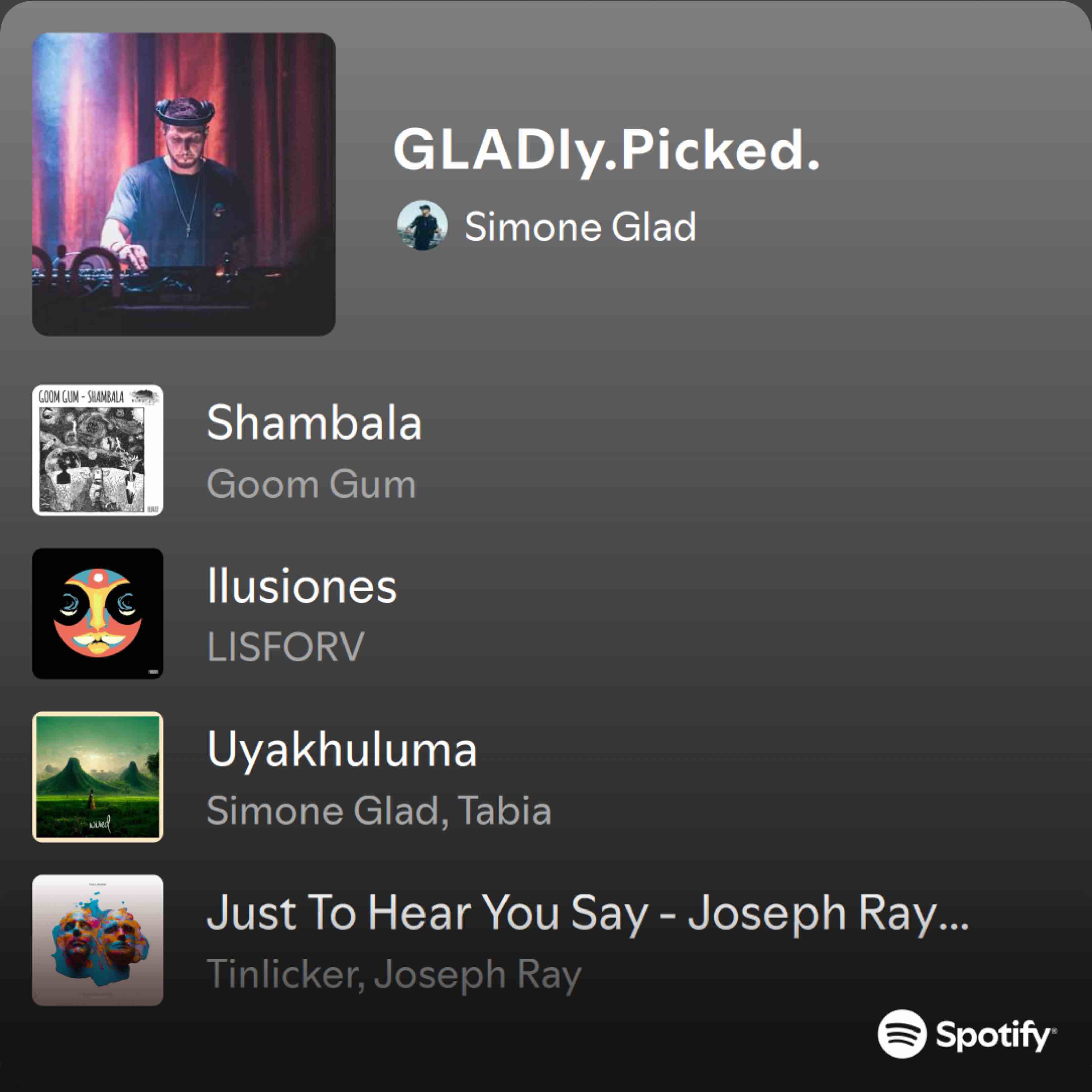 GLADly.Picked. - playlist by Simone Glad | Spotify