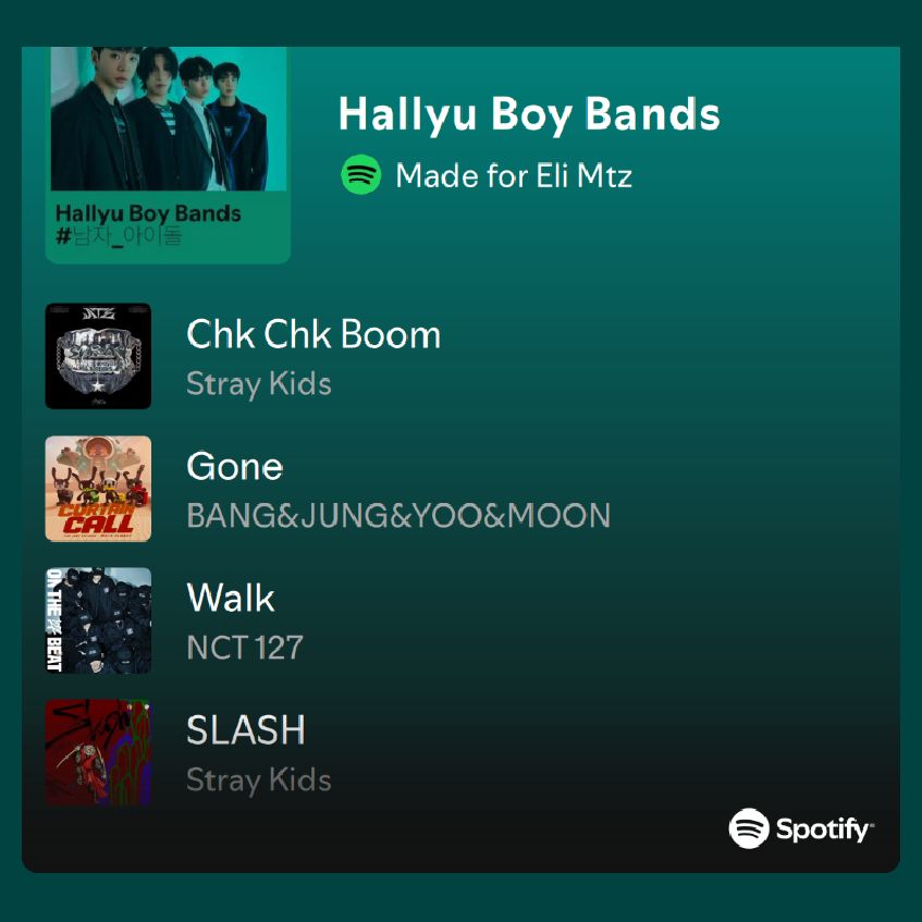 Hallyu Boy Bands - playlist by Spotify | Spotify