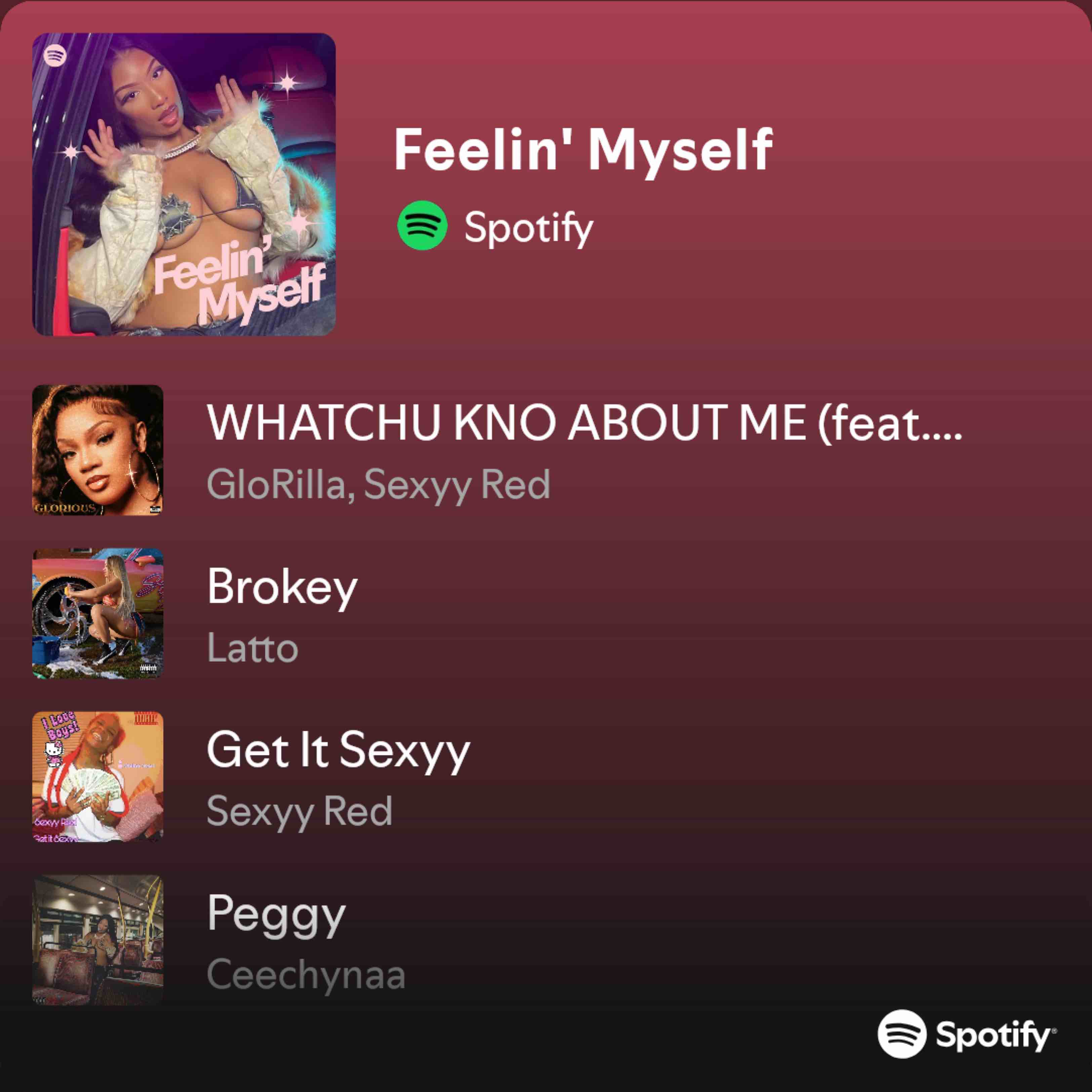 Feelin' Myself - 50 Songs | Spotify Playlist