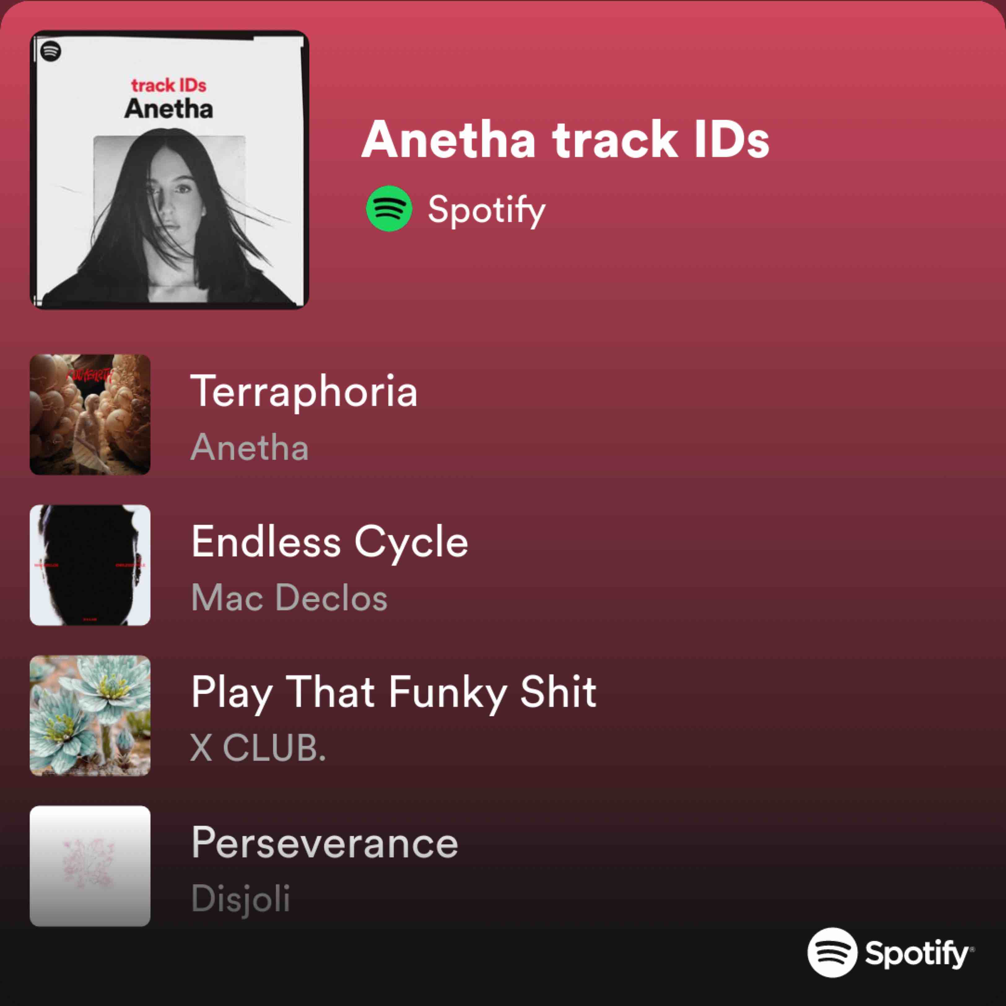 Anetha track IDs - playlist by Spotify | Spotify
