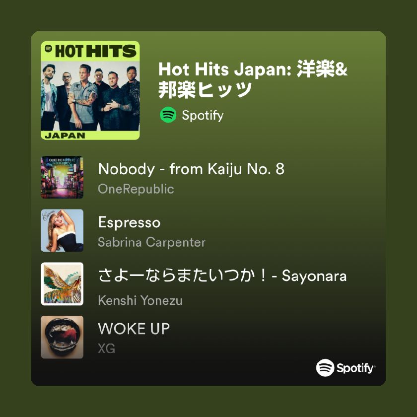 Hot Hits Japan: 洋楽&邦楽ヒッツ - playlist by Spotify | Spotify