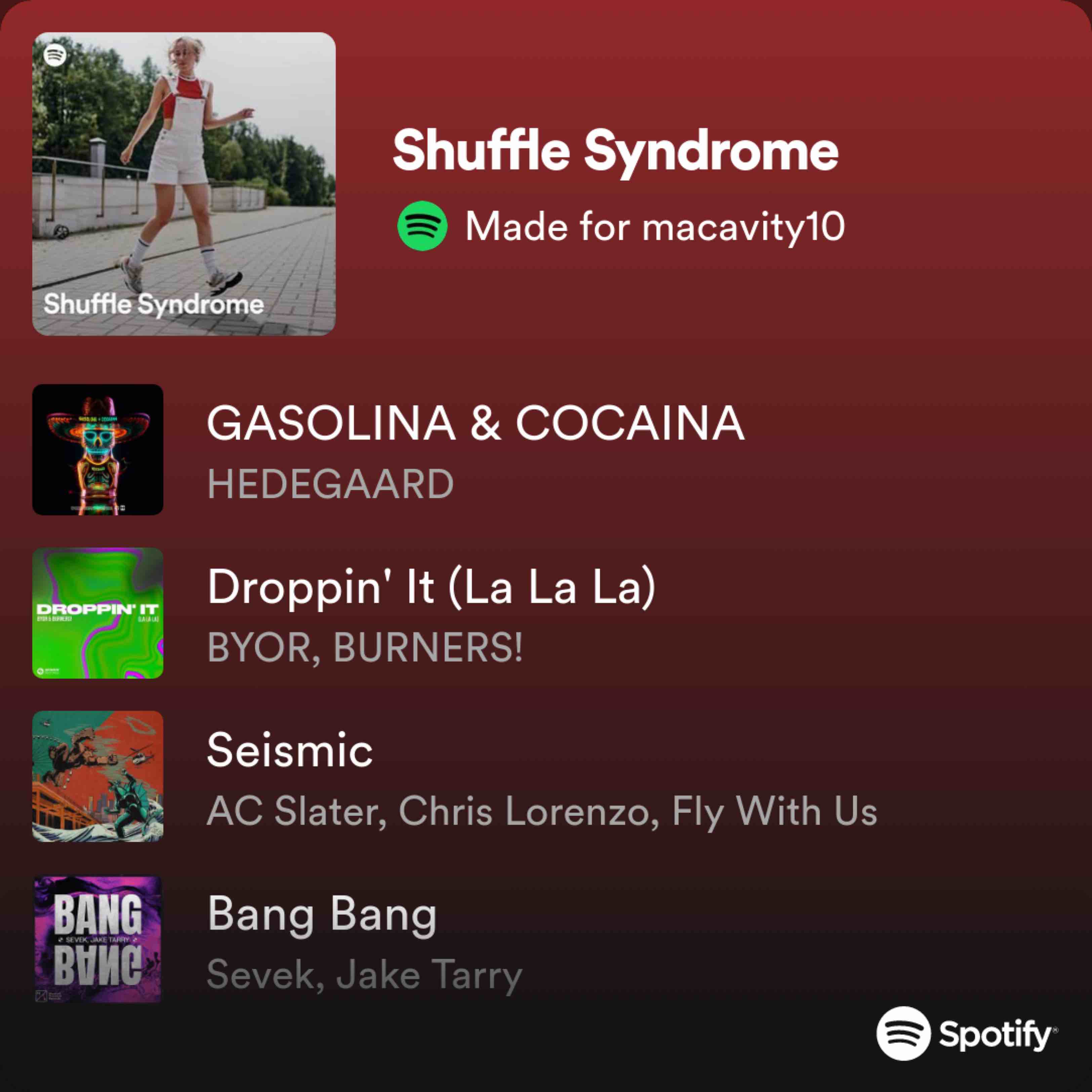 Shuffle Syndrome - playlist by Spotify | Spotify