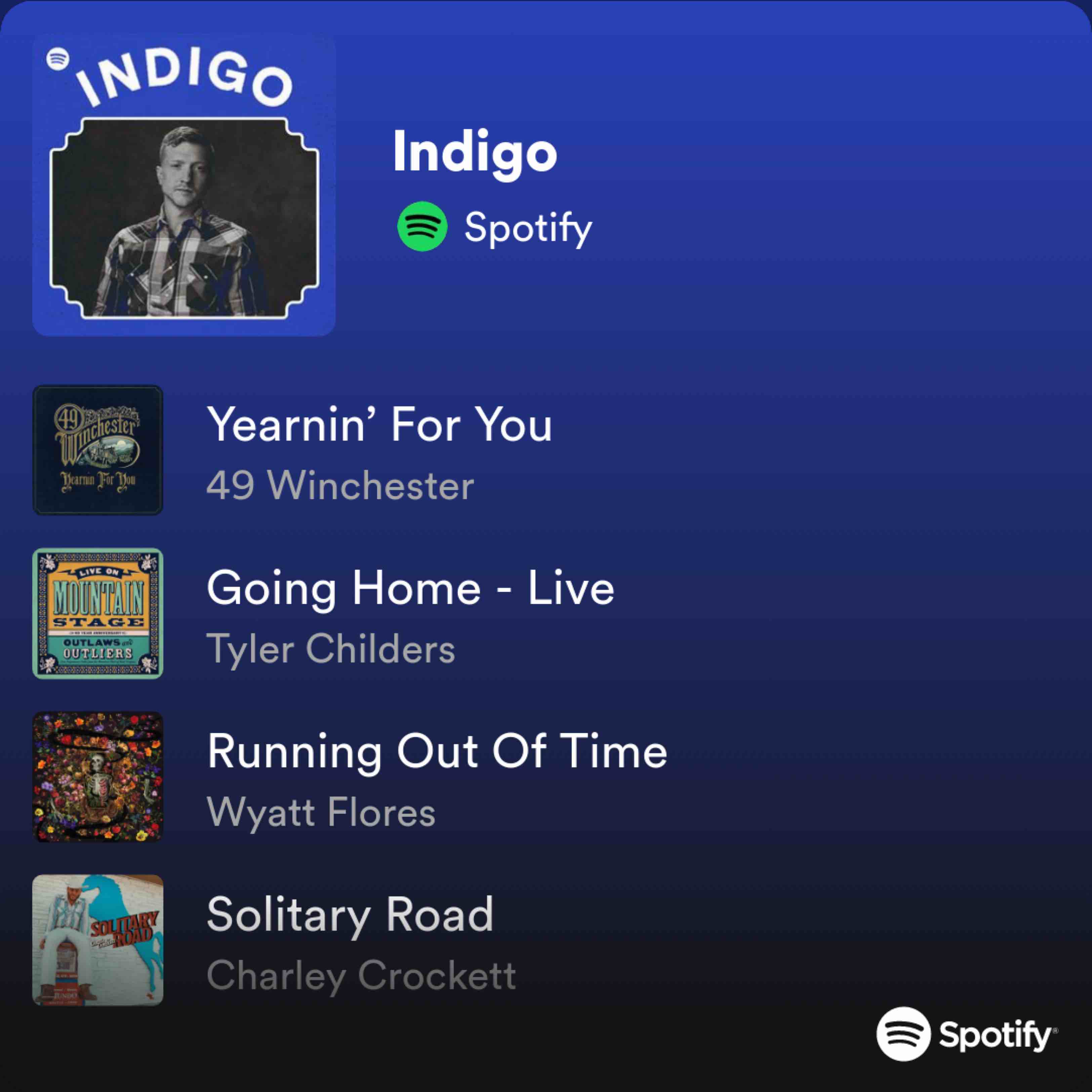 Indigo - playlist by Spotify | Spotify