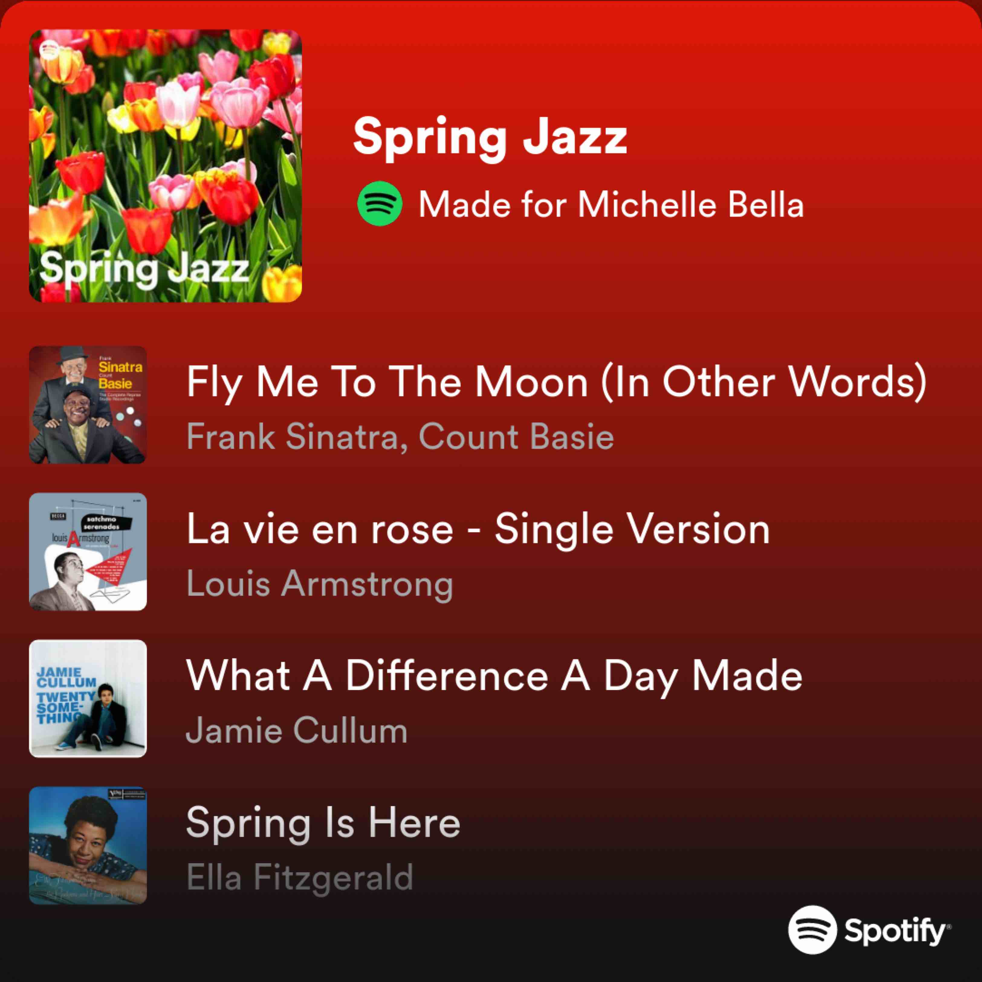 Spring Jazz - playlist by Spotify | Spotify