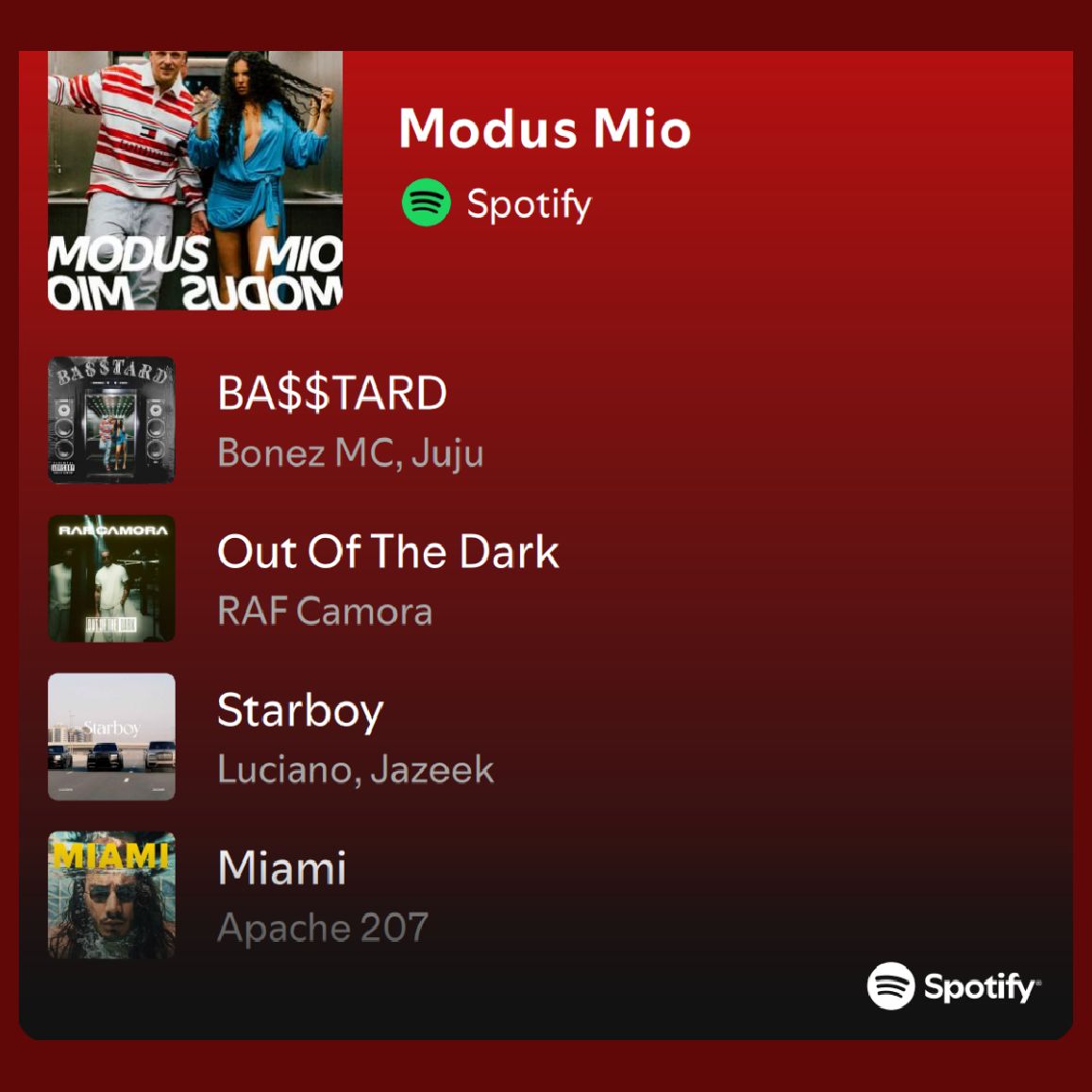Modus Mio - playlist by Spotify | Spotify