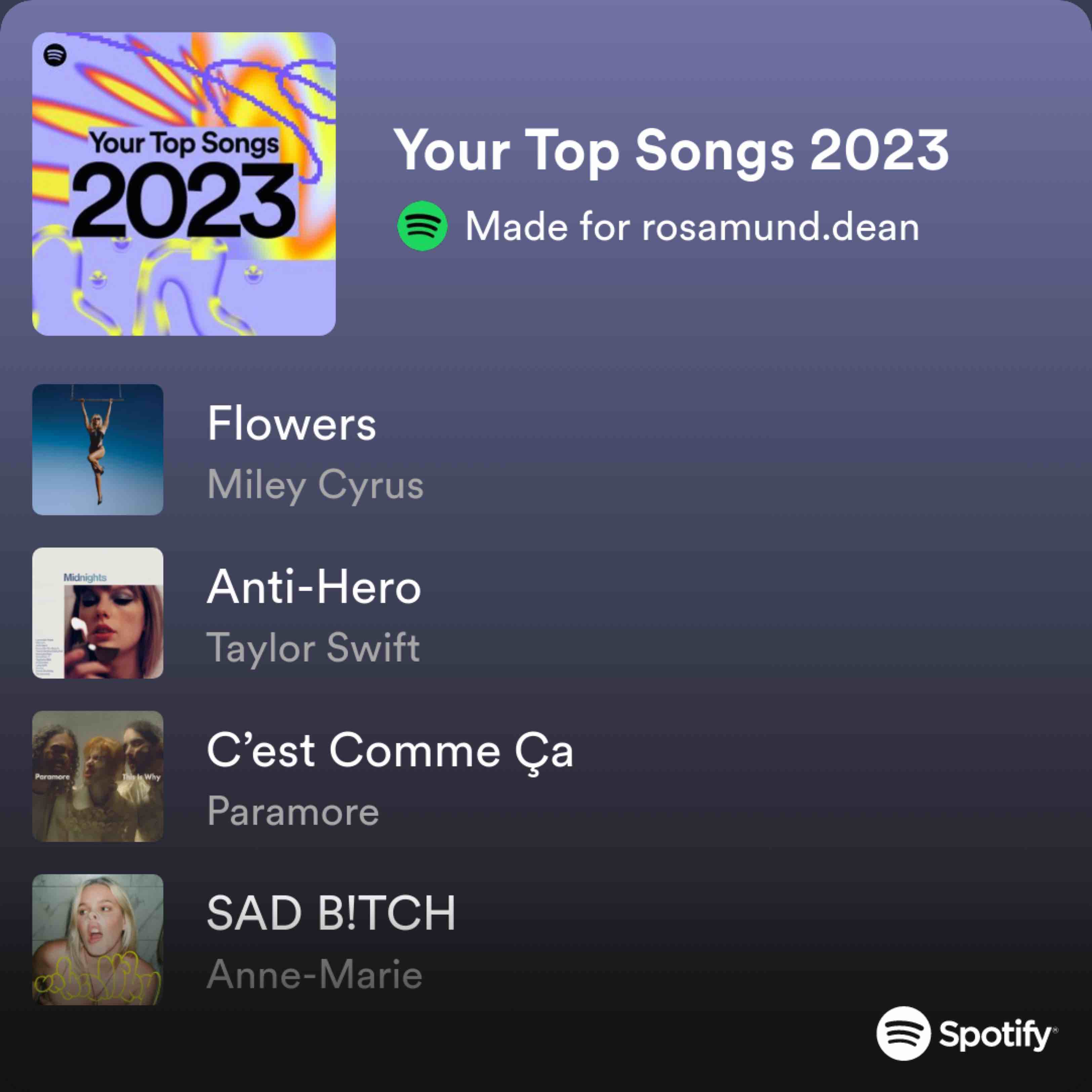 Your Top Songs 2023 - playlist by Spotify | Spotify