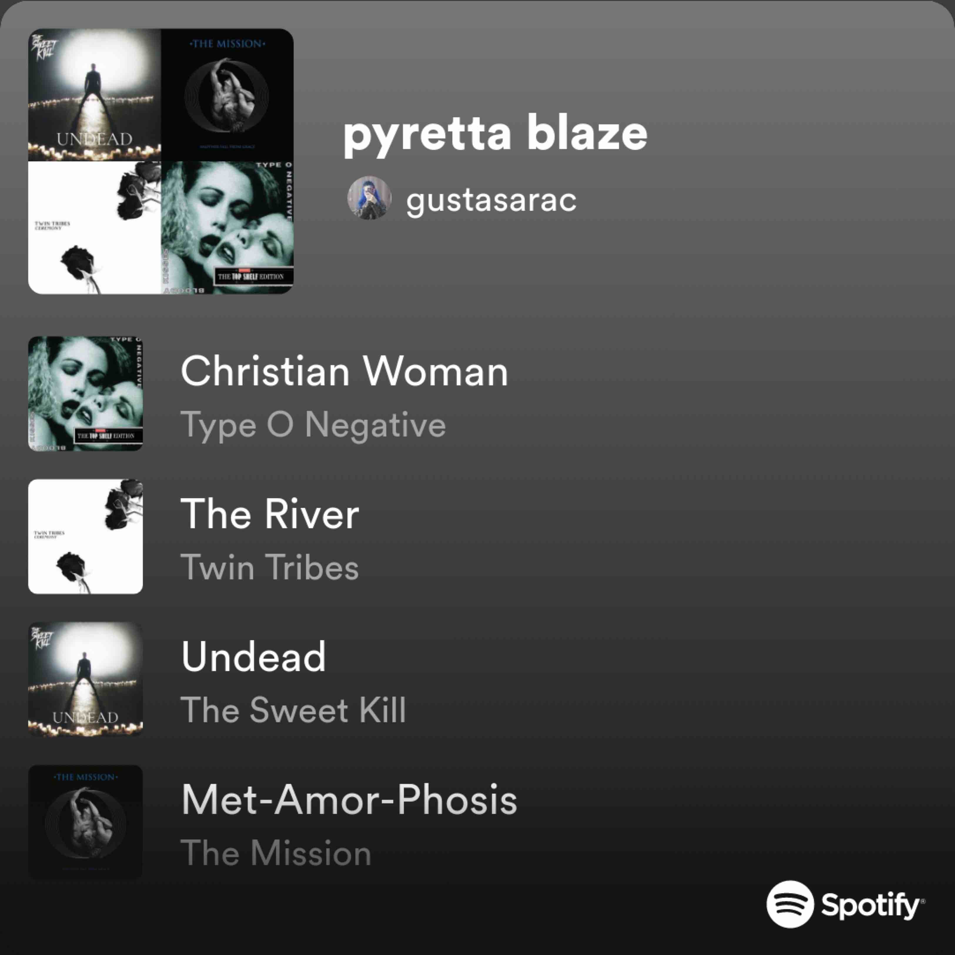 pyretta blaze - playlist by gus | Spotify
