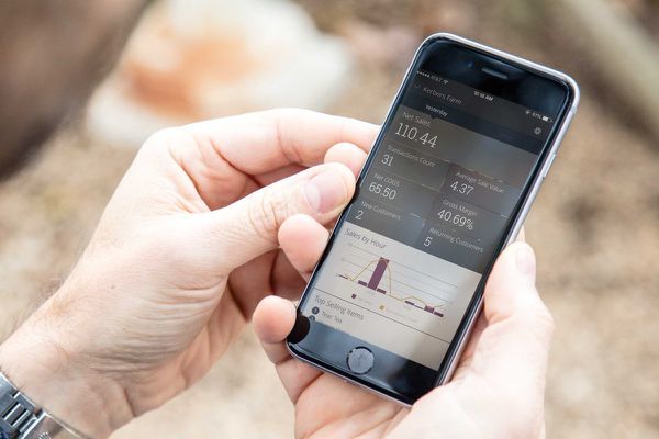 Reporting & Analytics on an iPad POS System | ShopKeep