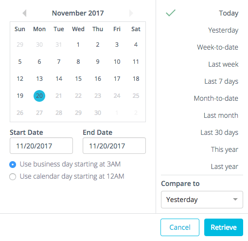Customize Your Business Day for Precise Sales Reporting