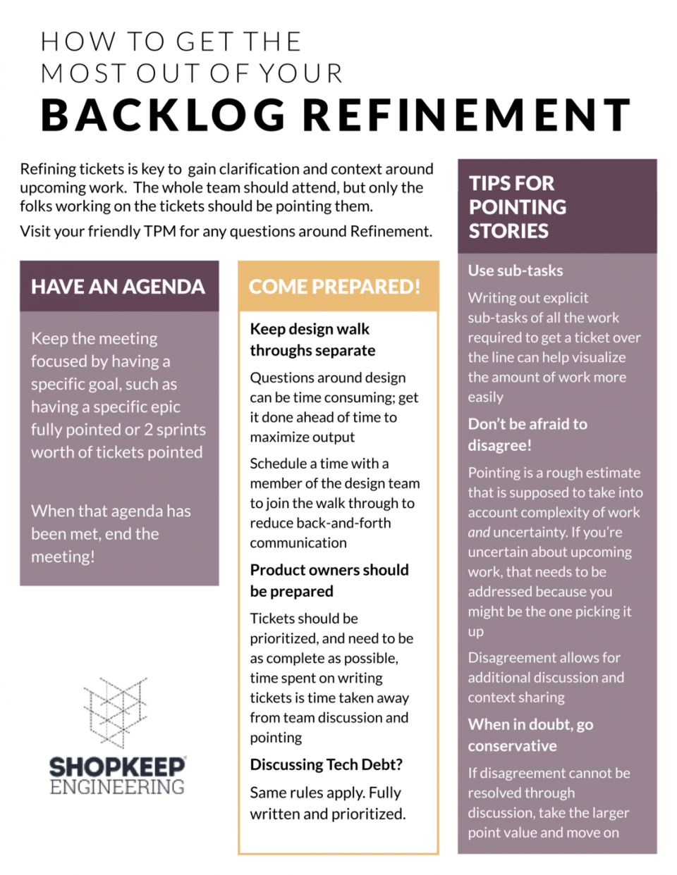 How to get the most out of your backlog refinement