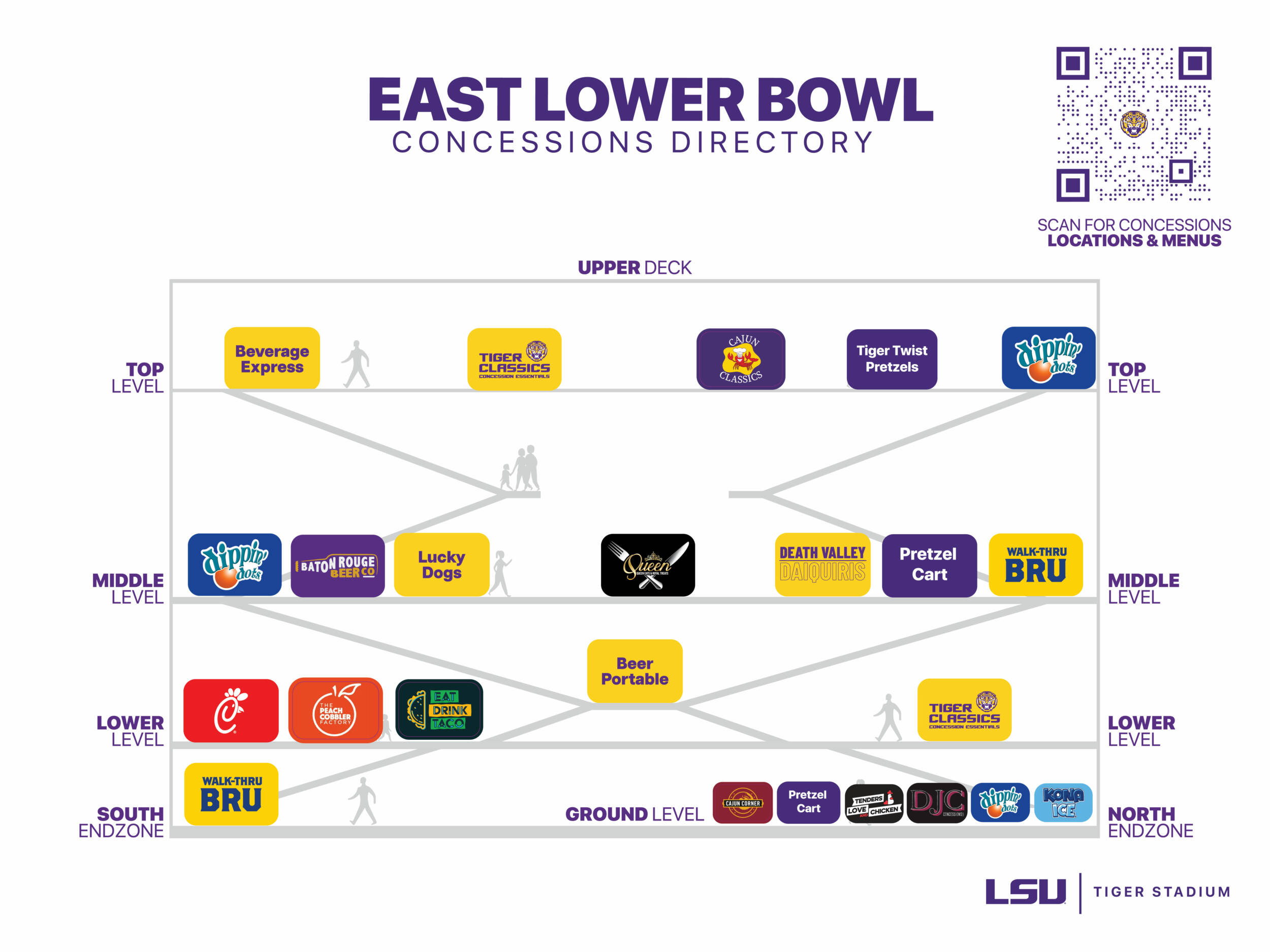 Tiger Stadium Concessions Locations (2025)