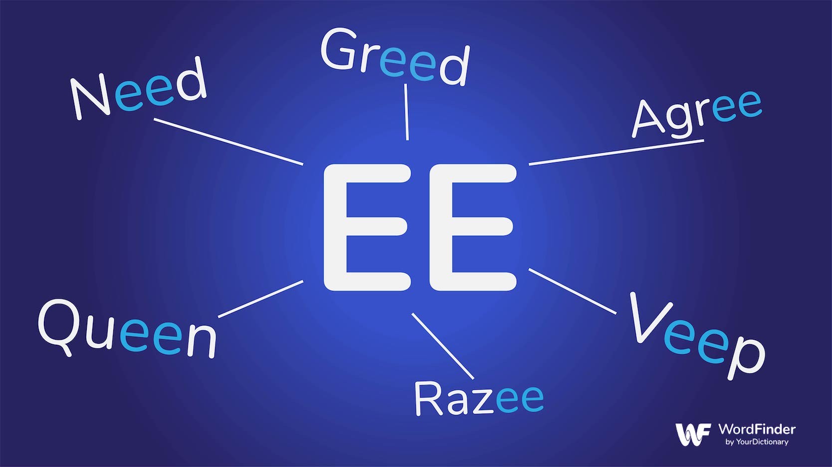 Words With EE Double The Vowel Double The Excitement