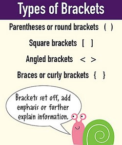 How to Use a Bracket in Grammar