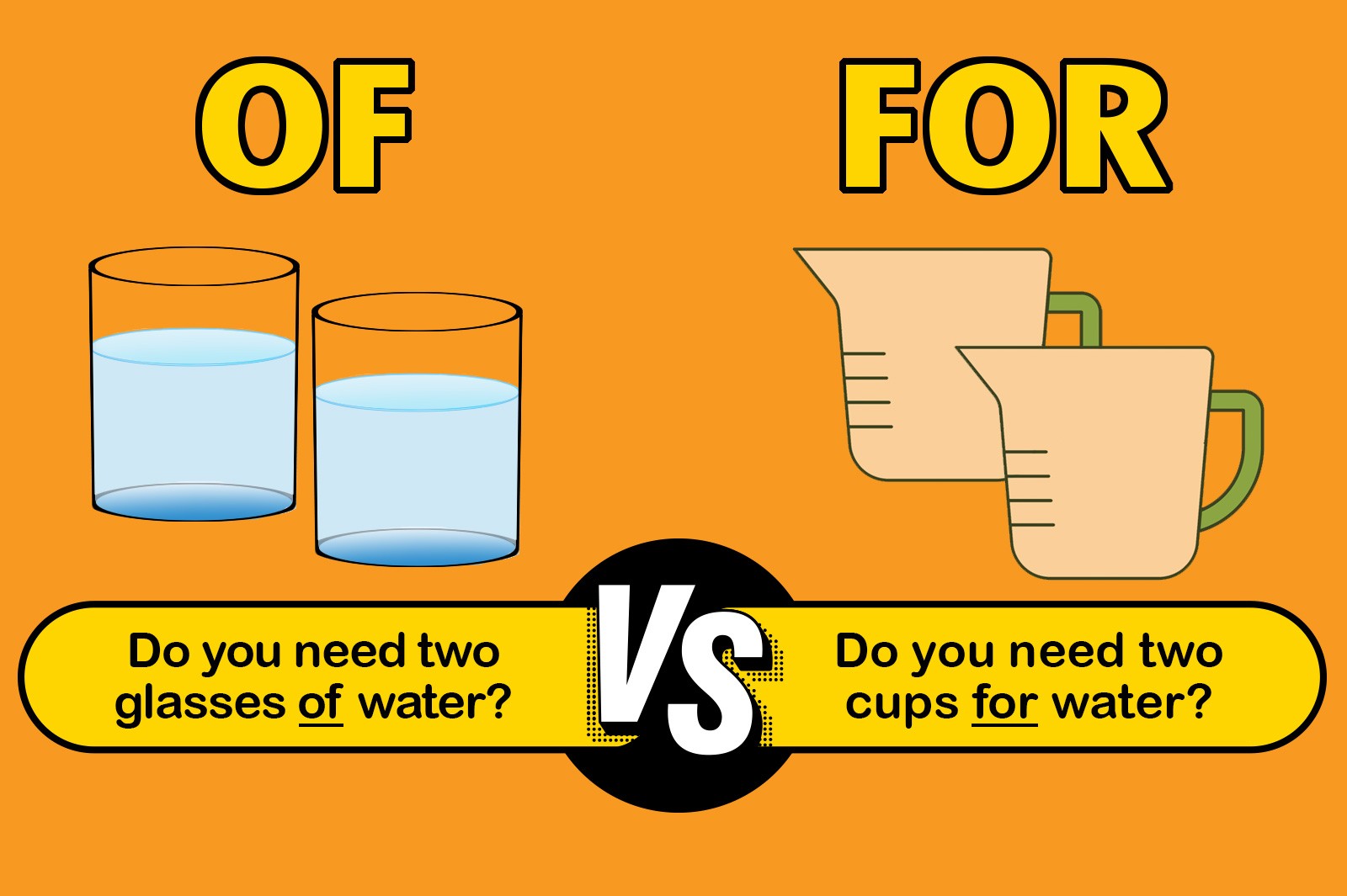 Of vs. For: Differences and Proper Grammar Use
