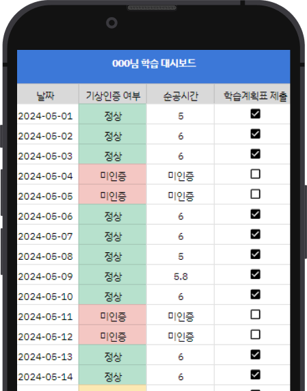 자격증 필기, 실기 기출 CBT 합격 | 맞추다