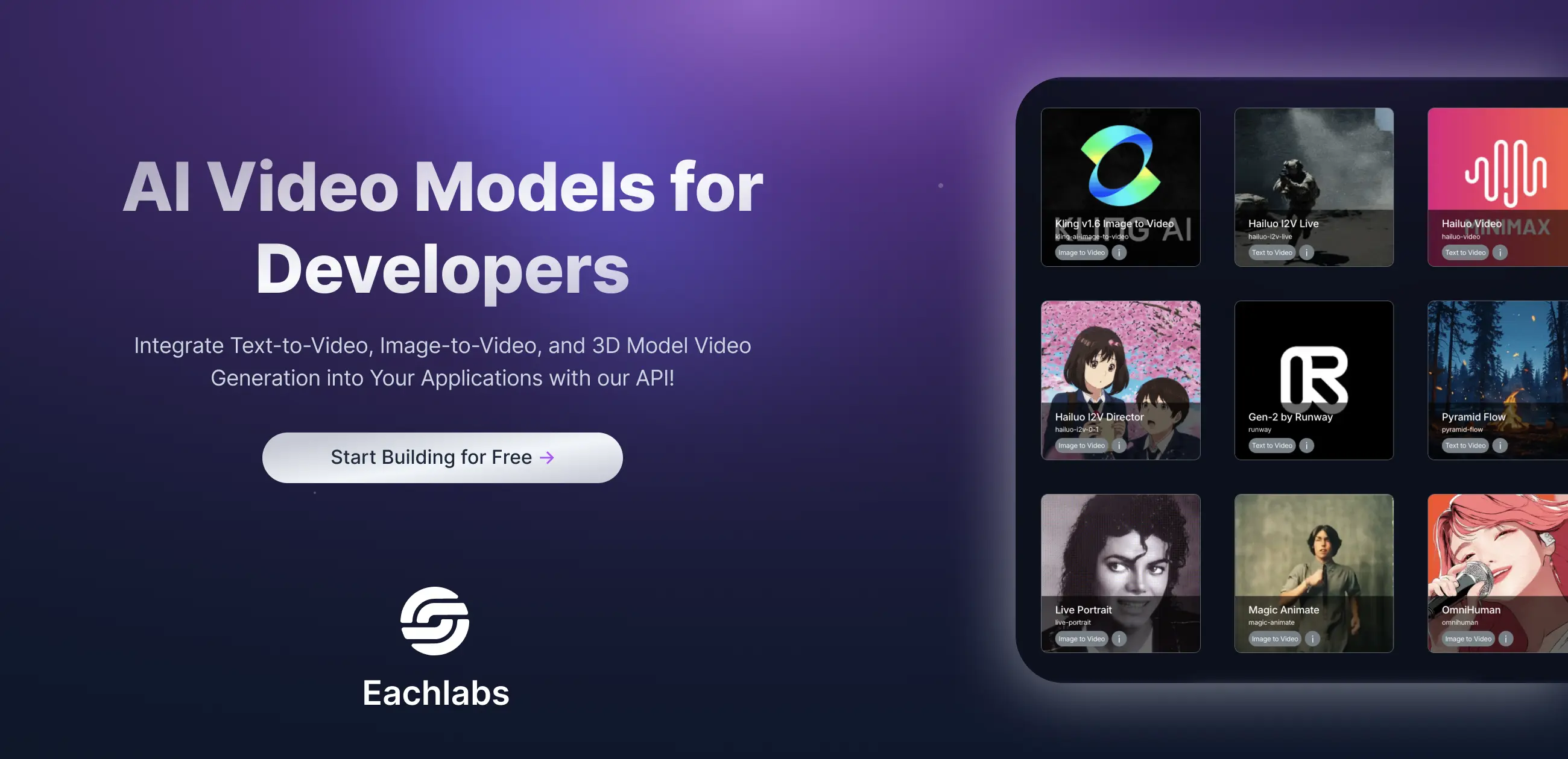 AI Video Models for Developers