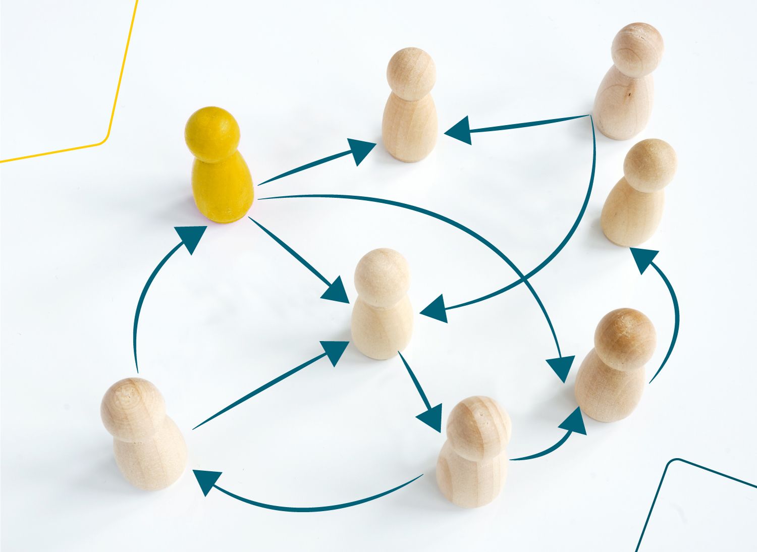 What are the popular types of IT outsourcing models? | Mamble