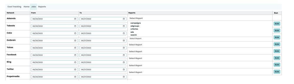 Creating marketing performance and cost tracking dashboard