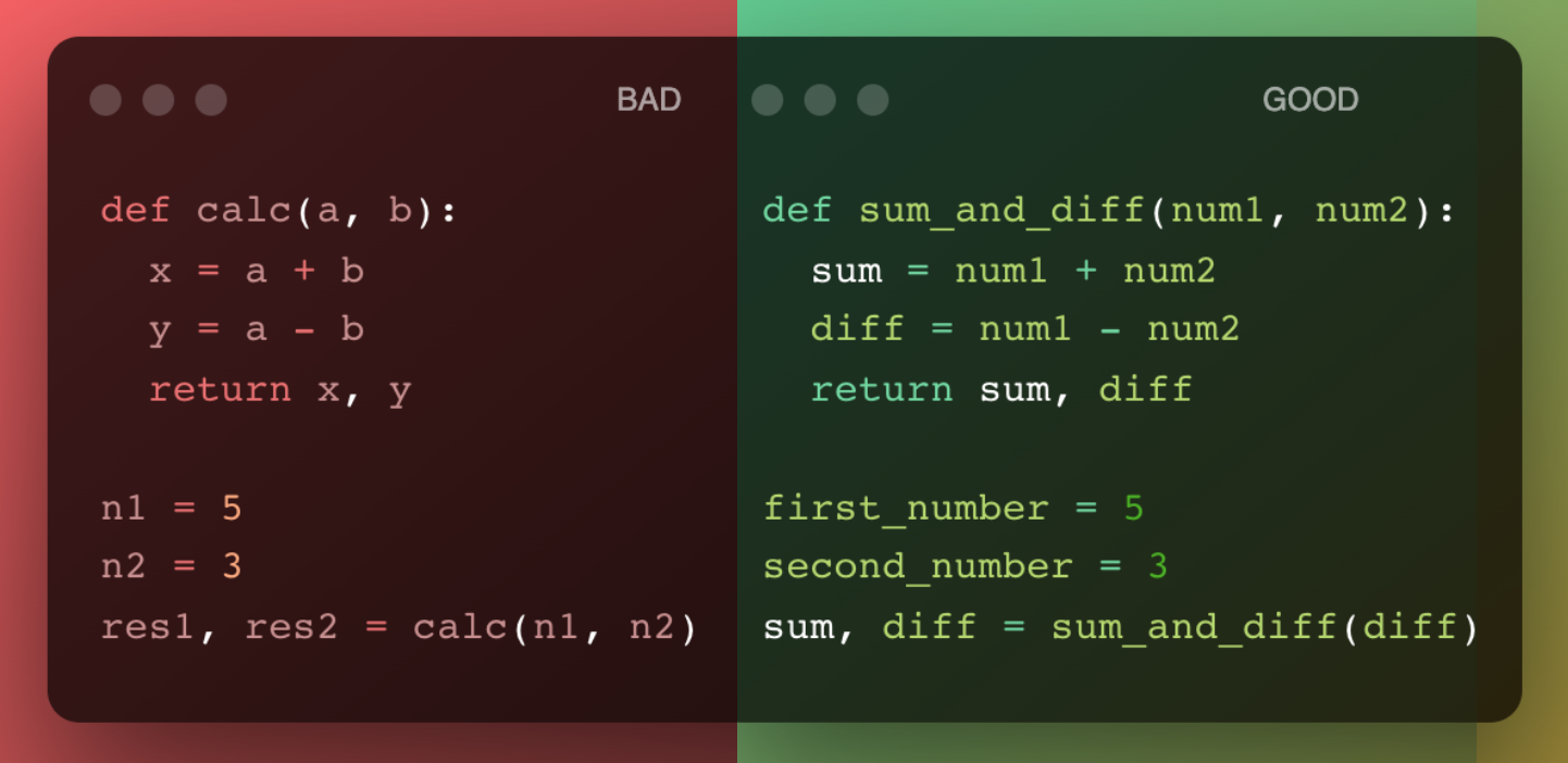 ¿Qué es la legibilidad del código y cómo mejorarla? | 4Geeks