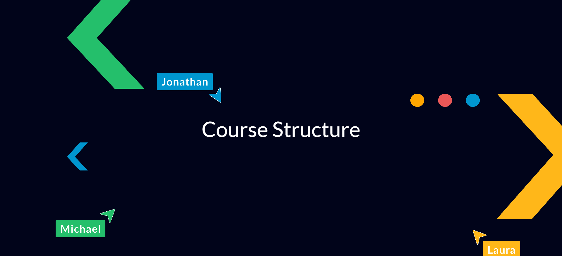 Course Structure